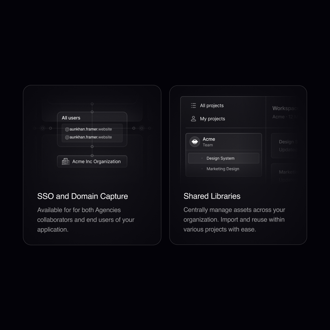 Components Cards by Aun Khan on Dribbble