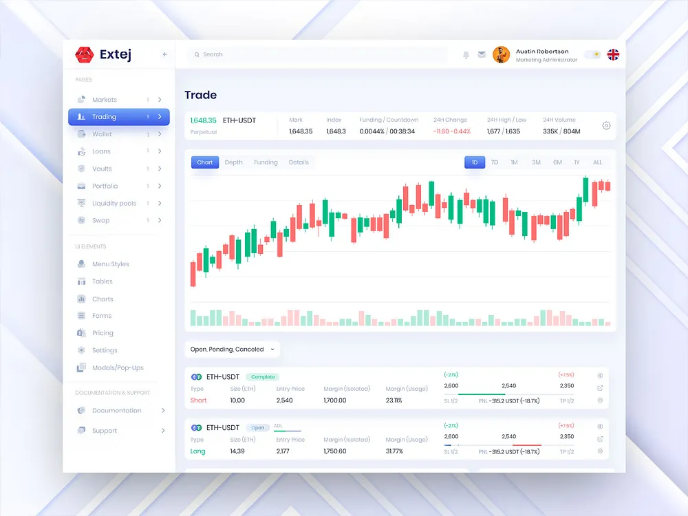 Trading Dashboard designs, themes, templates and downloadable graphic ...