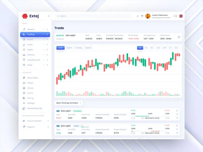 Trading Dashboard Designs Themes Templates And Downloadable Graphic Elements On Dribbble