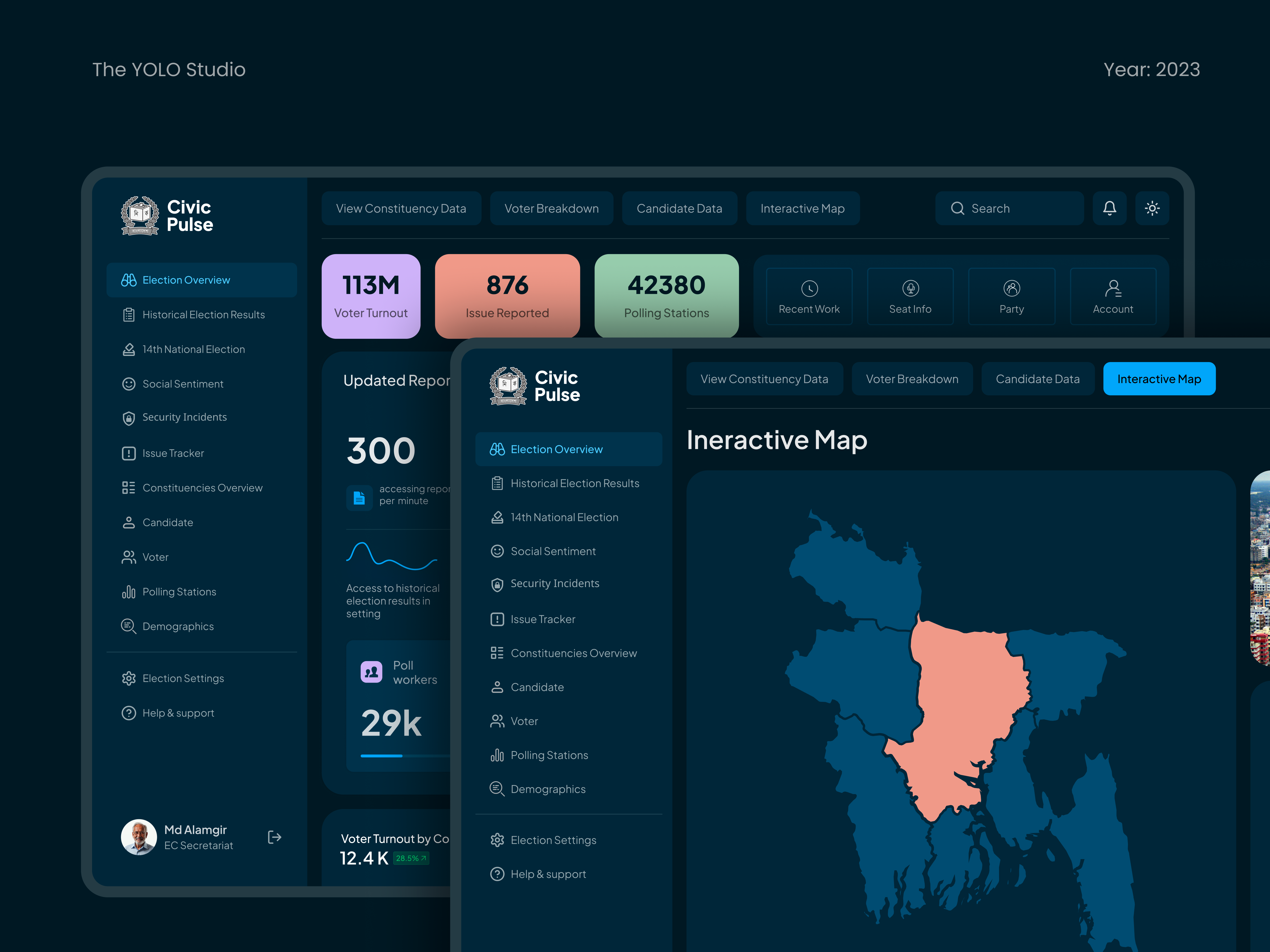 Browse thousands of Election Dashboard images for design inspiration ...