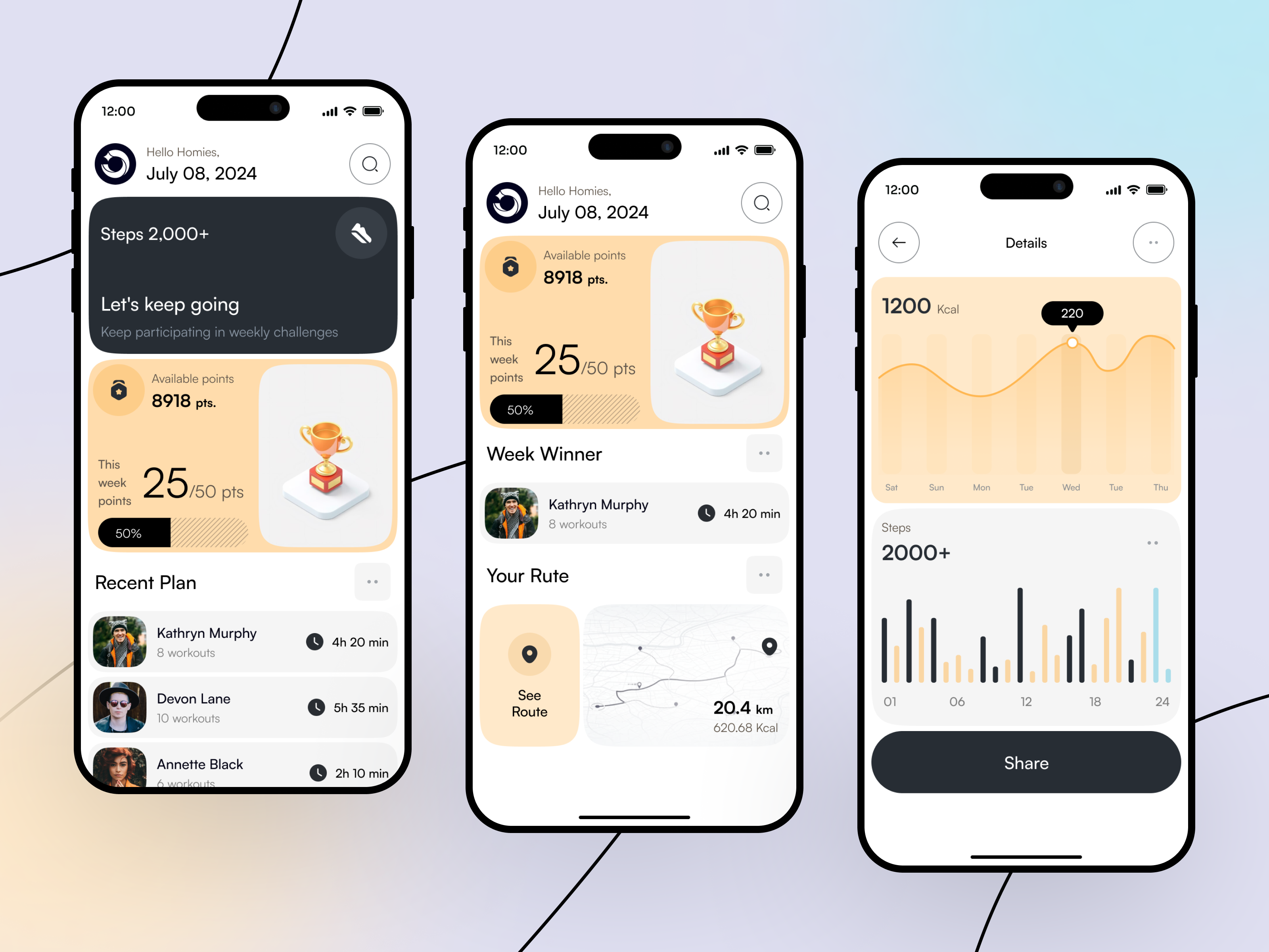 FitPulse - Fitness App by Homies Lab on Dribbble