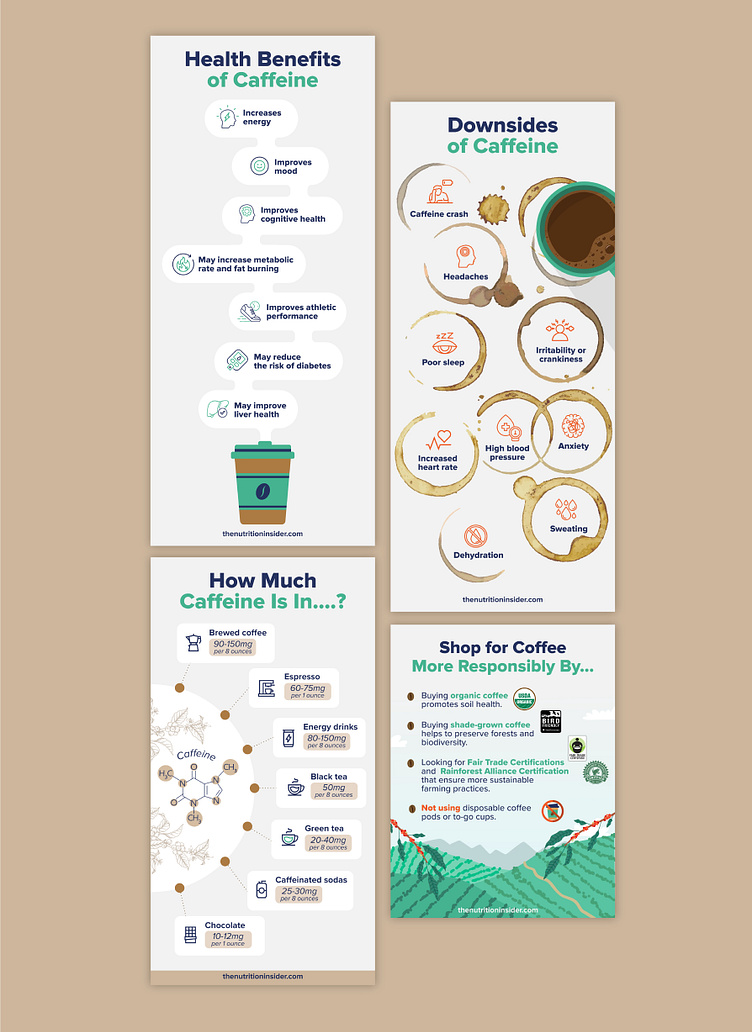 Health Benefits of Caffeine Infographics by Iryna Suprun on Dribbble
