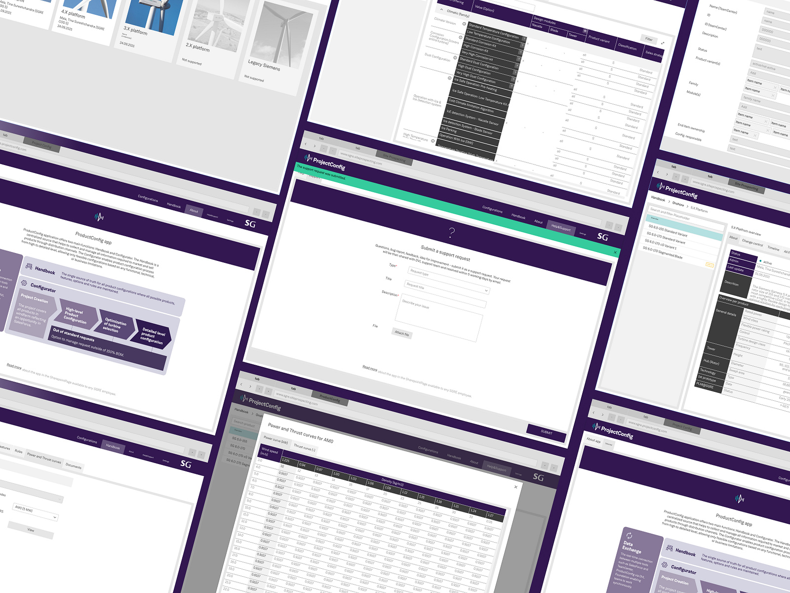 UX/UI design of desktop app: ProjectConfig by Kristina Hergottova on ...