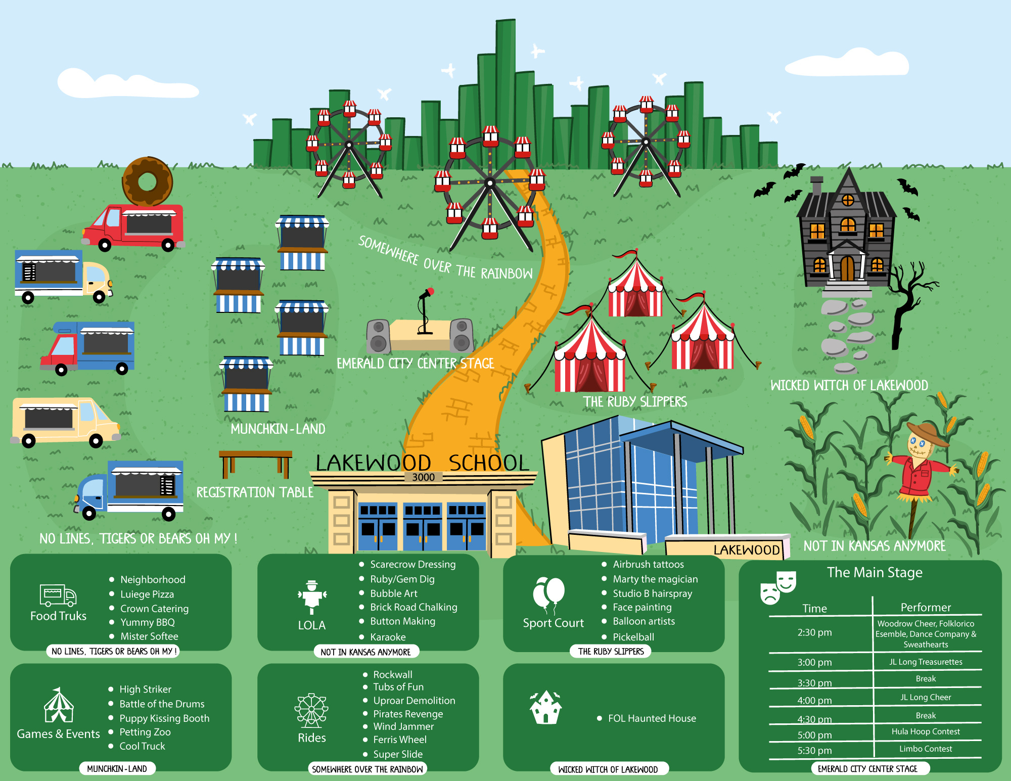 Story Map designs, themes, templates and downloadable graphic elements ...