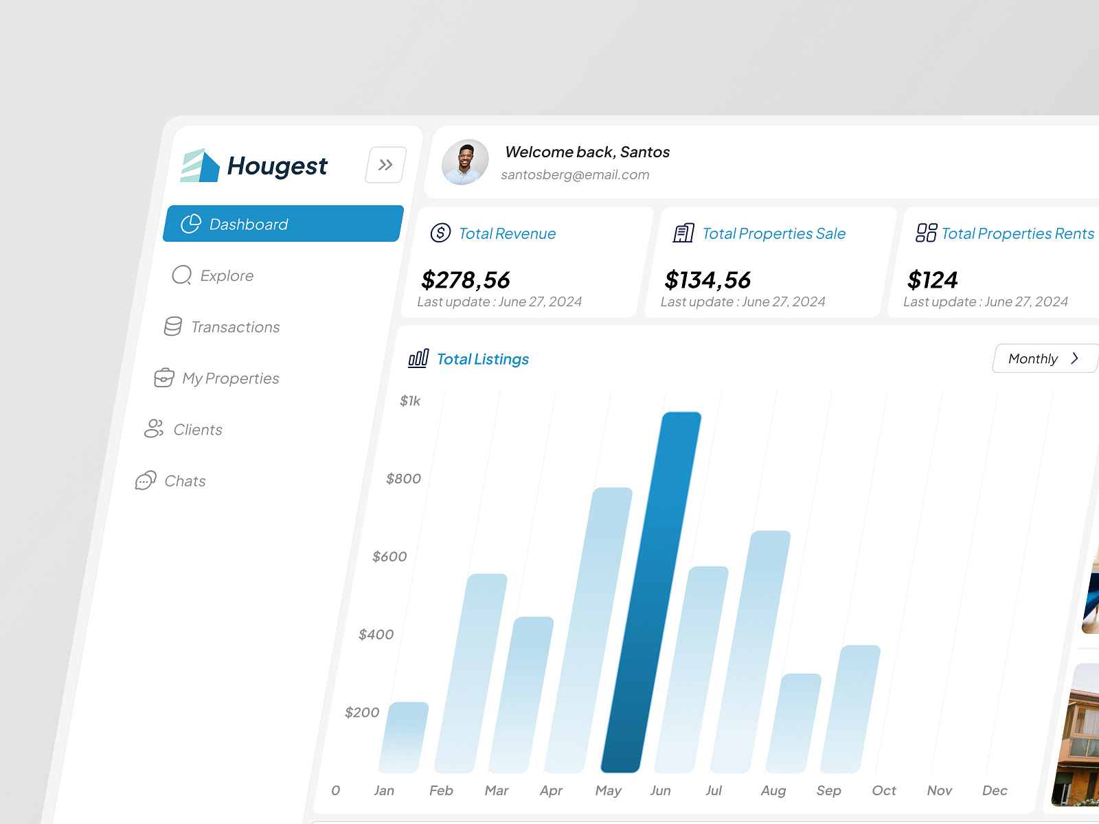 Hougest - Real Estate Dashboard UI Kit by semusim for Semusim Visual on ...
