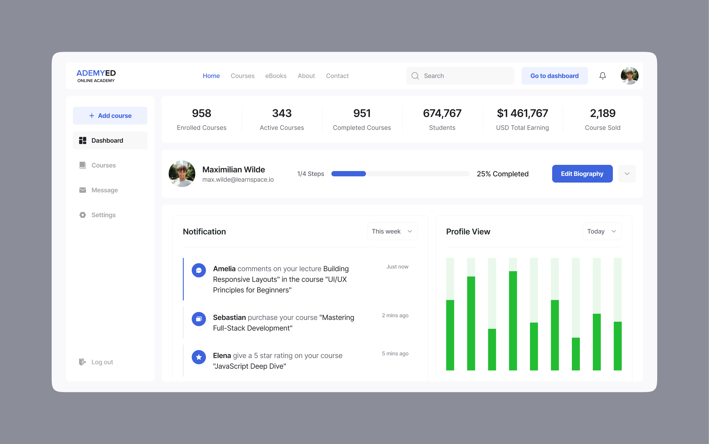 Instructor's page | Test | Platform for learning, education by ...