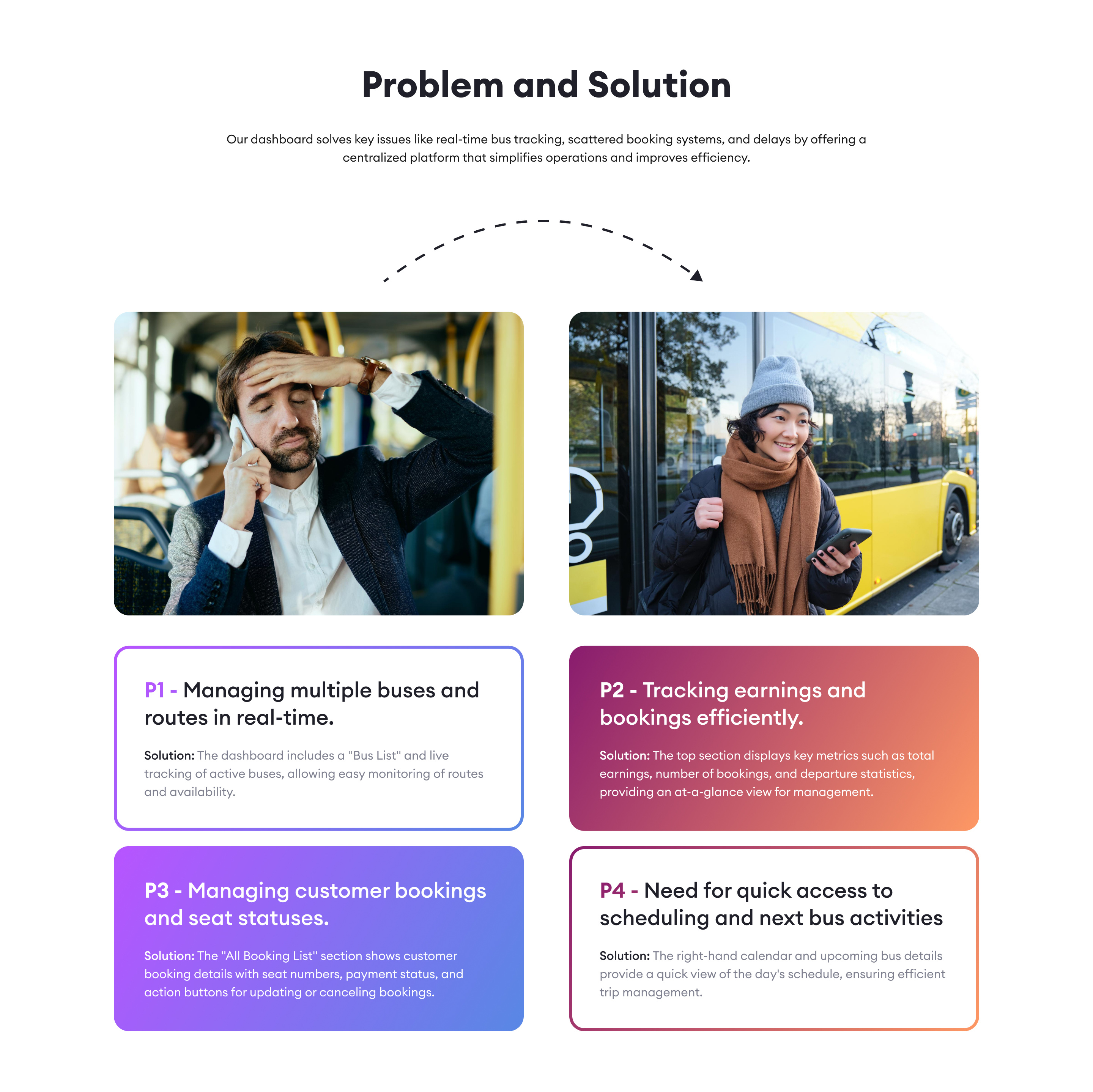Ticket Management System Dashboard UI Design by Opedia Studio on Dribbble