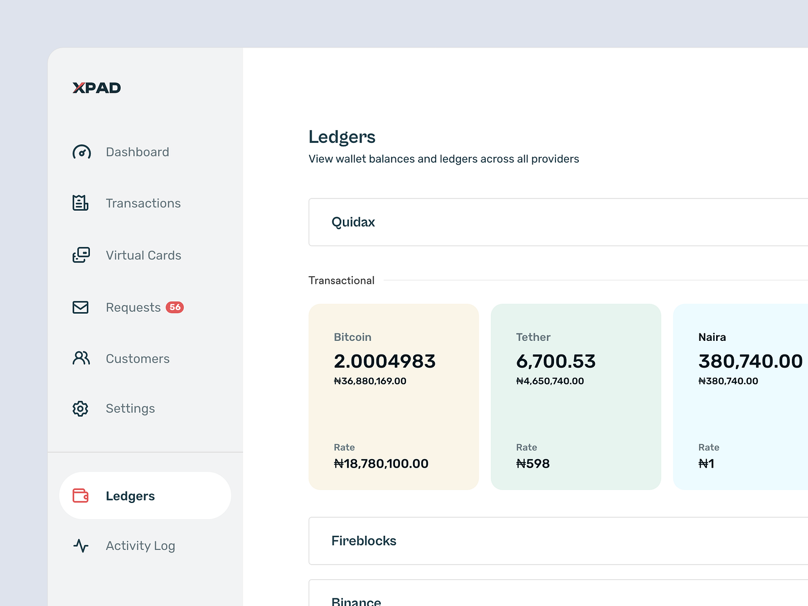 Finance Dashboard - Ledgers by Harold Ajagu on Dribbble