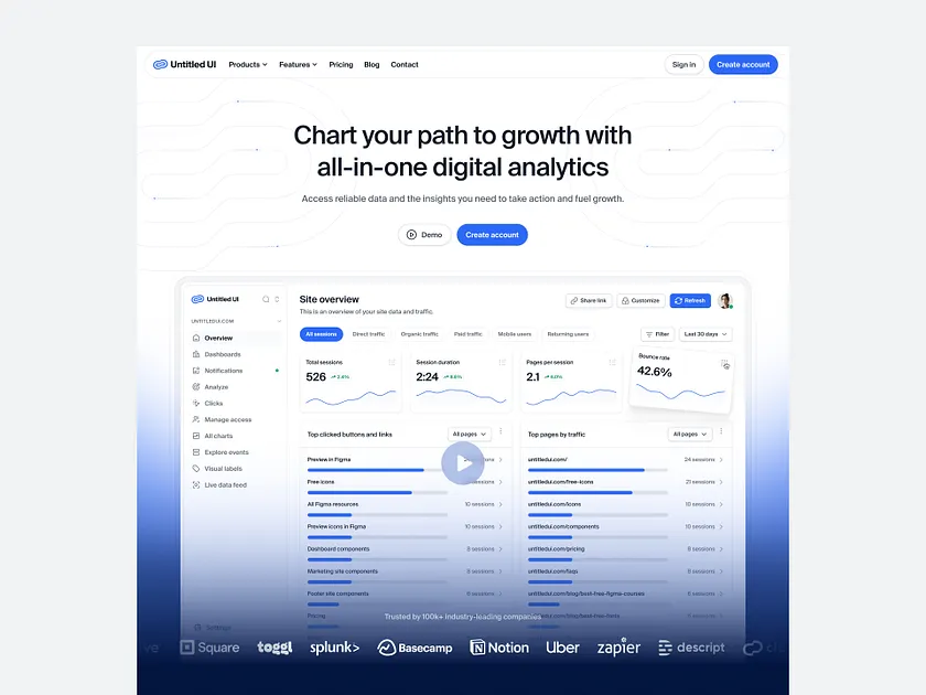 Browse thousands of Dashboard Header images for design inspiration ...