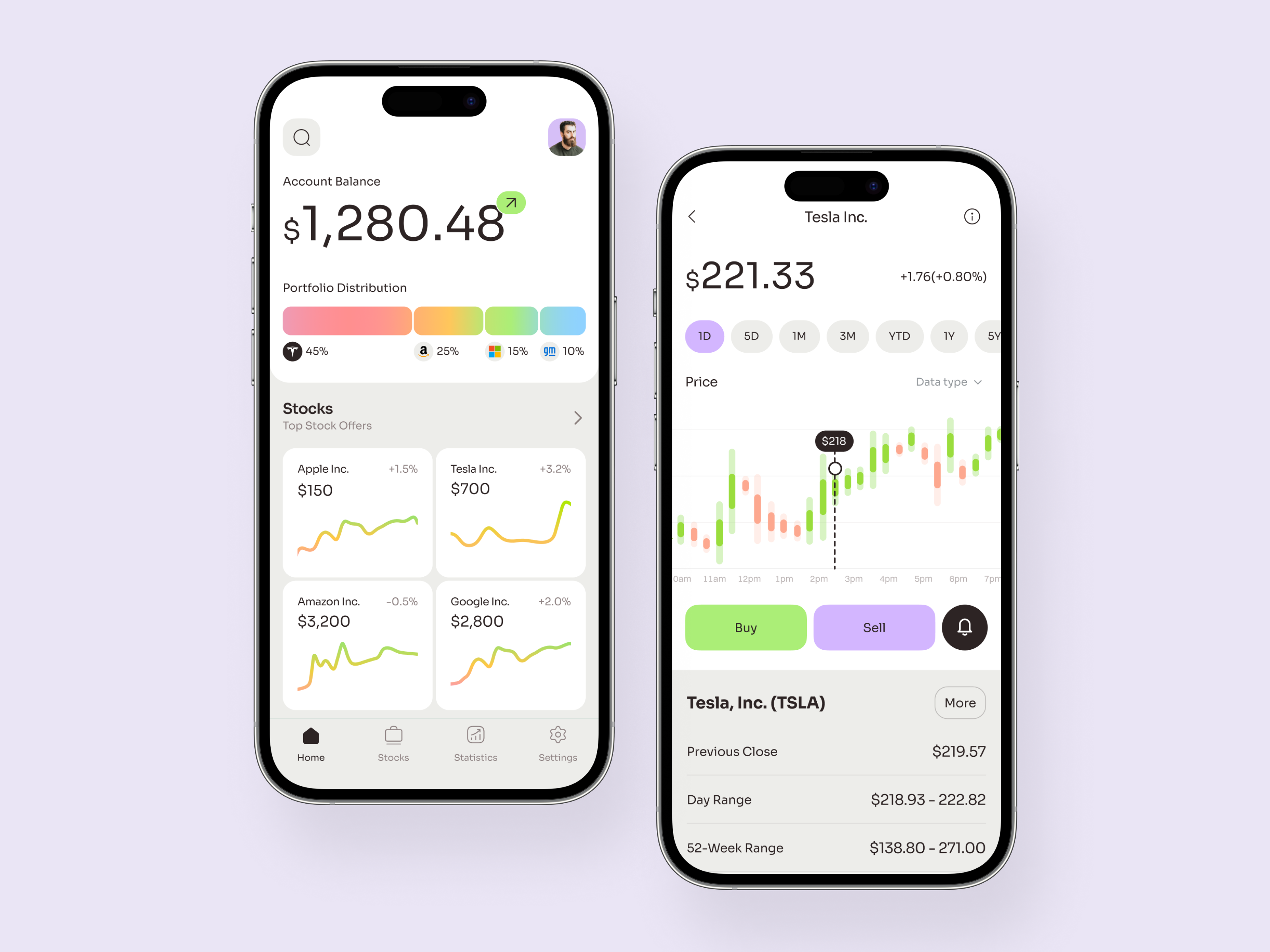 Investment App by Ronas IT | UI/UX Team on Dribbble