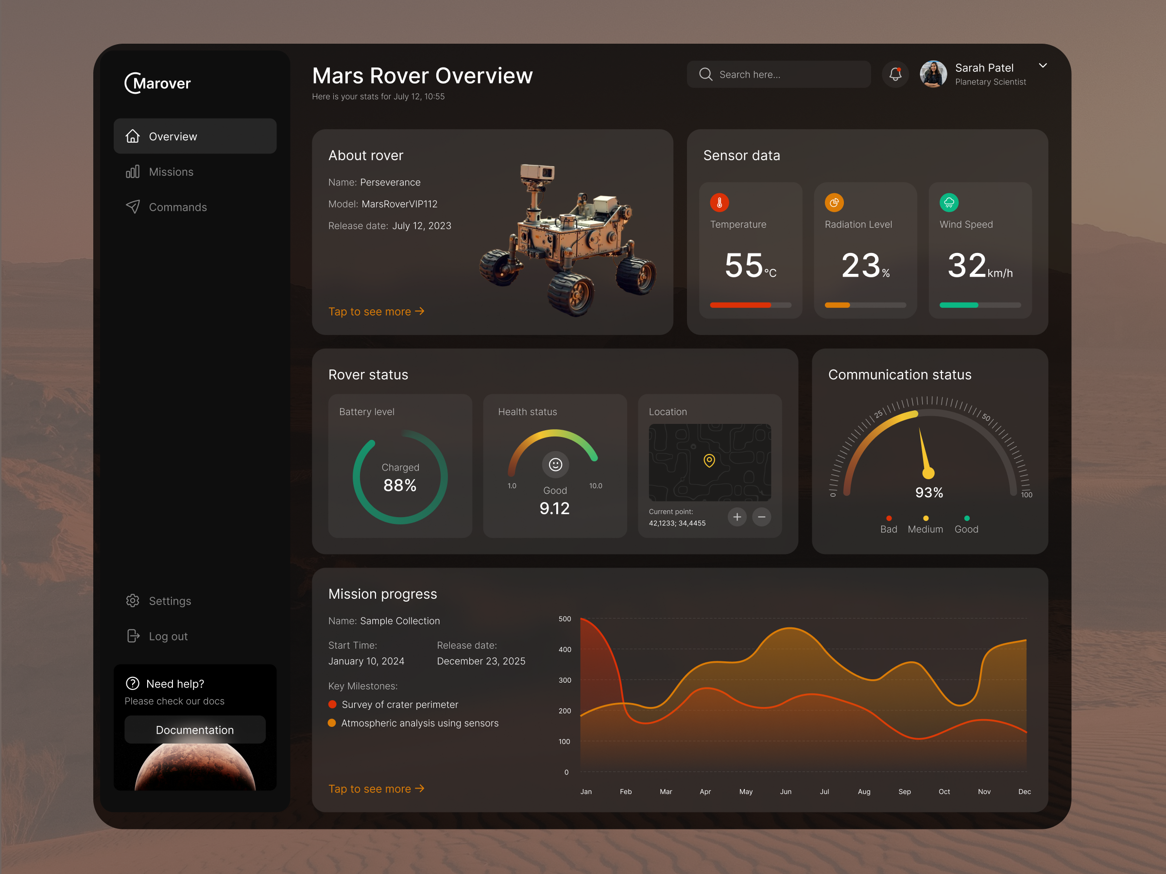Mars Rover Dashboard by Diana Povalii on Dribbble