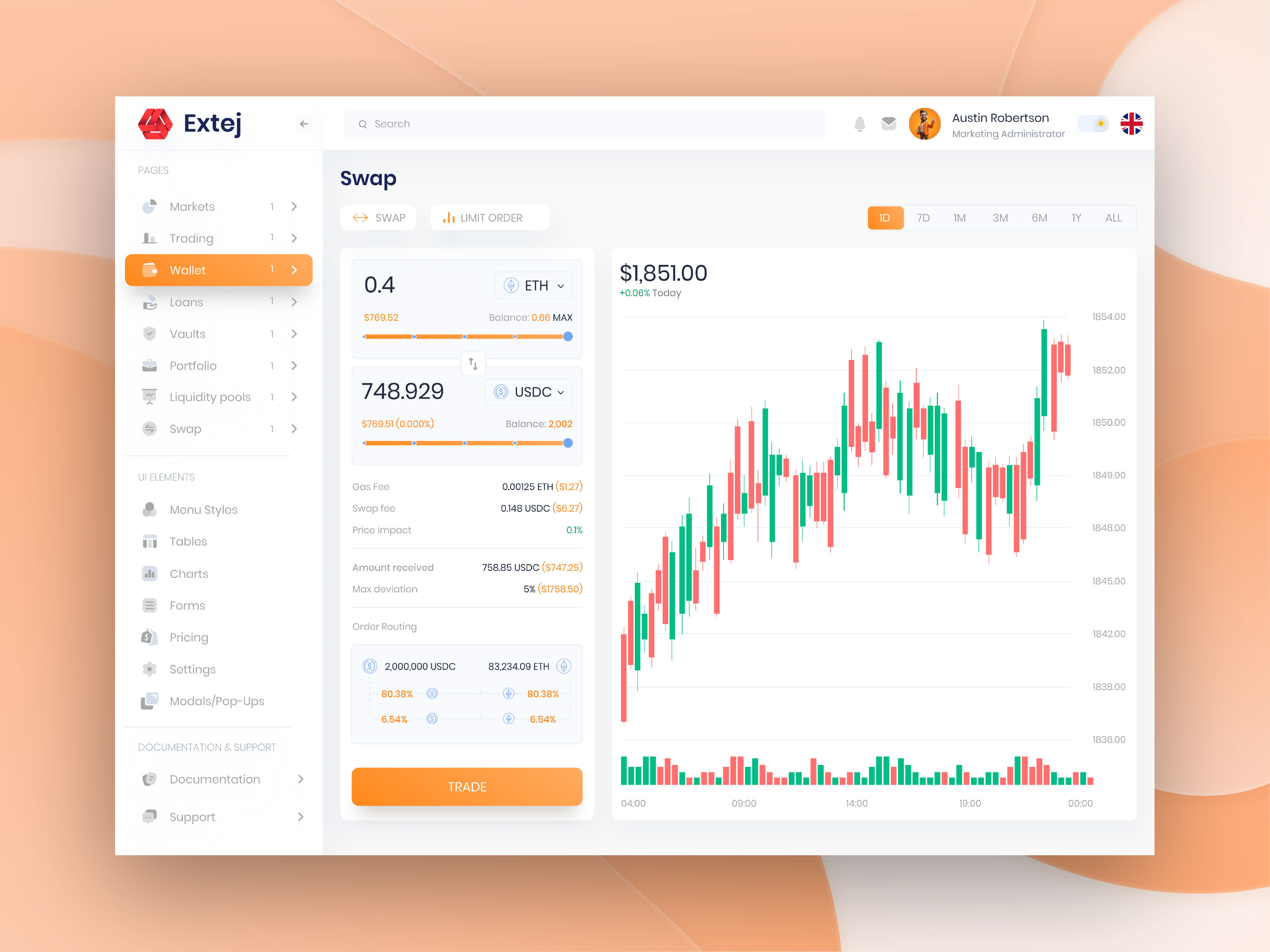 Swap Dashboard Website Template by Extej UI UX Design Agency on Dribbble