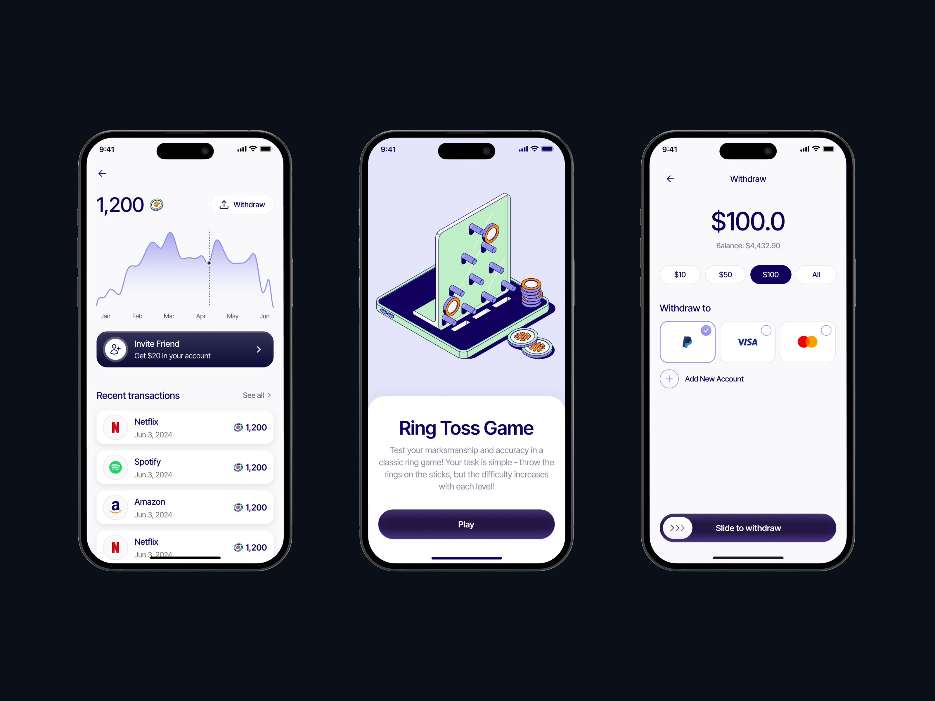 Waffle Pay - UI/UX Design for Fintech Mobile App by Afterglow on Dribbble