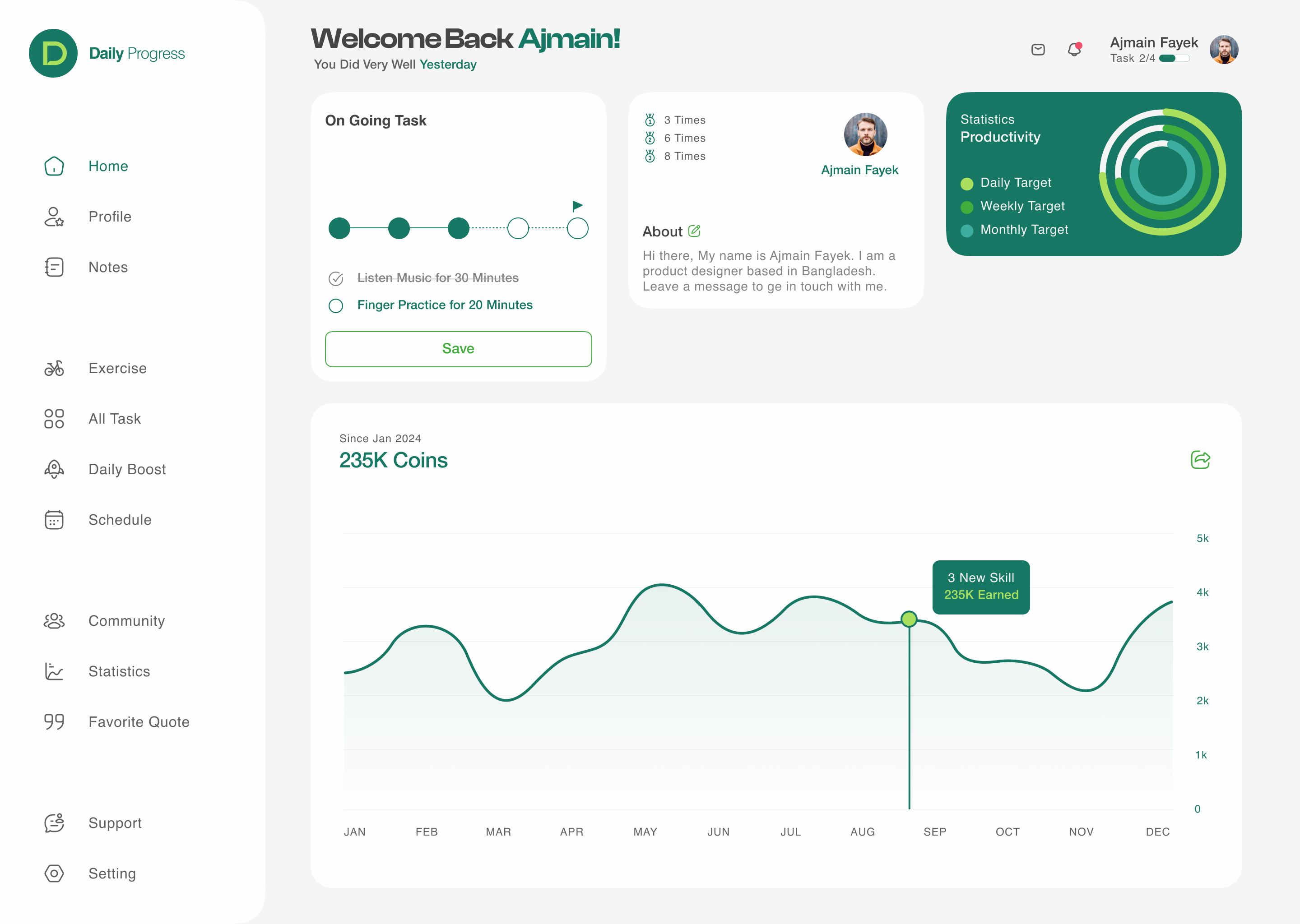 Daily Progress Dashboard UI Design by Ajmain Fayek for Reztive Studio ...