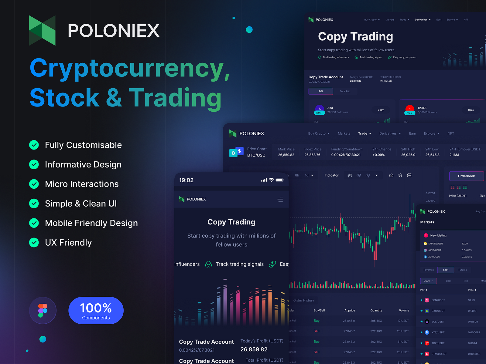 Crypto dashboard by Afzal Masud 🔥 on Dribbble