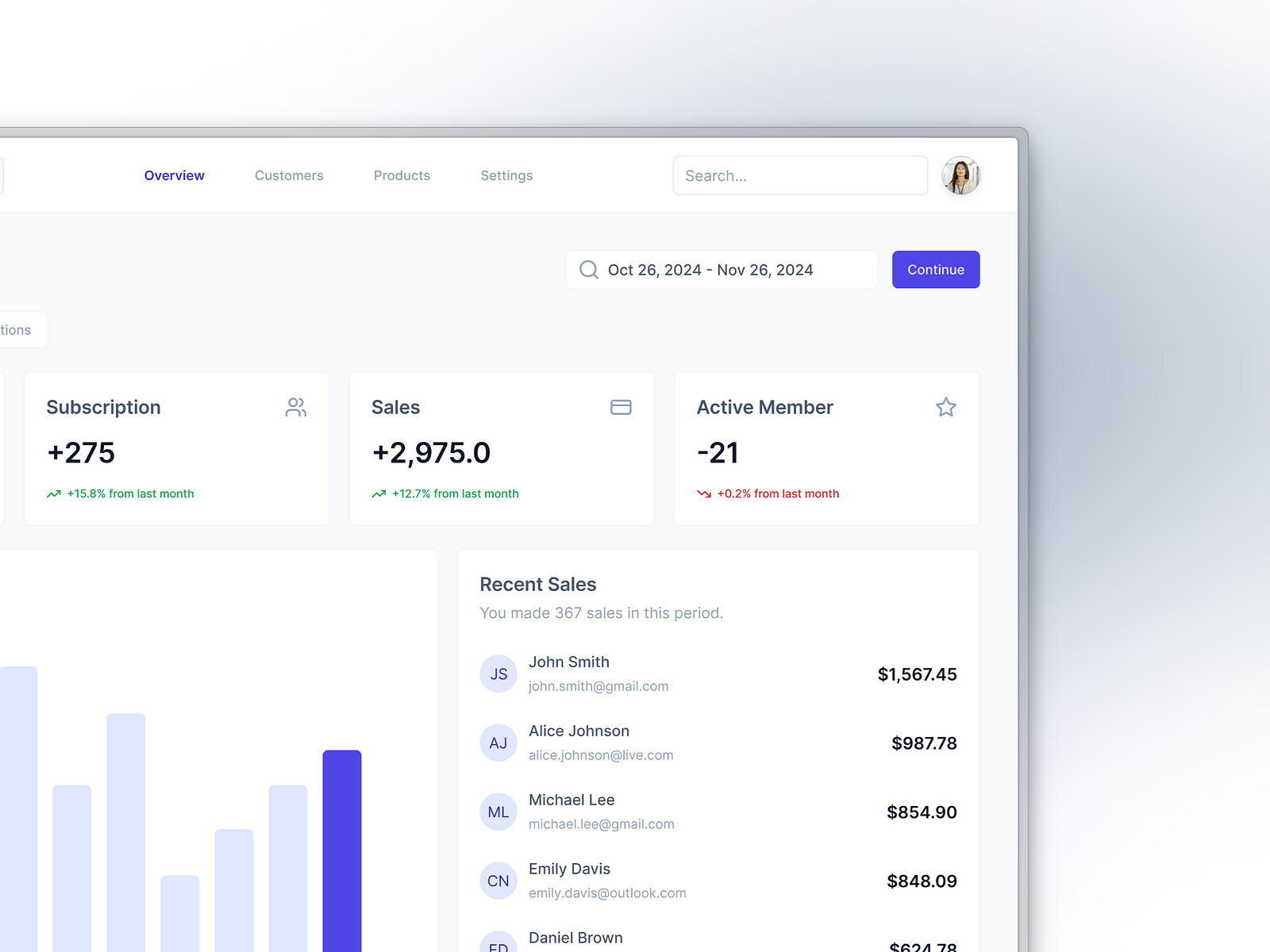 Sales Dashboard UI - Light Mode by Dony A. Alhadi on Dribbble