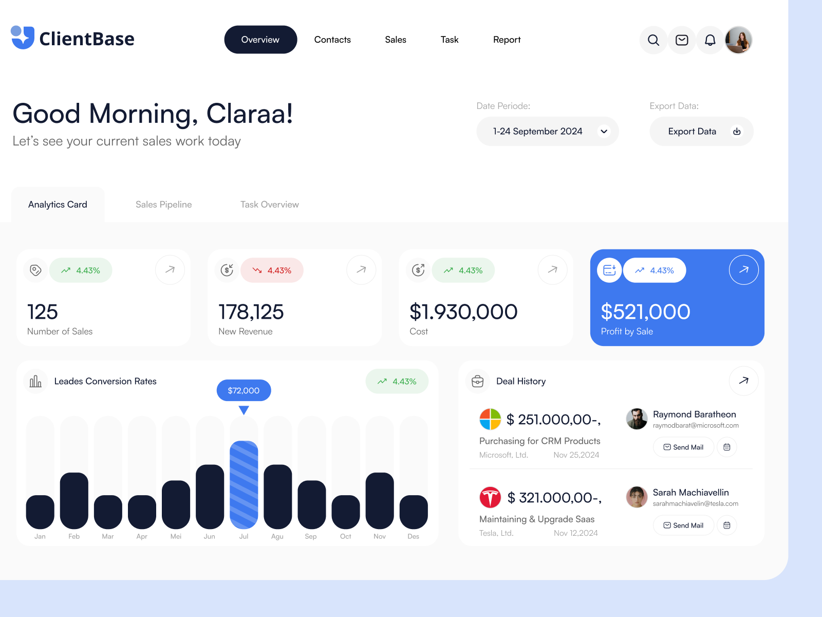 ClientBase - Overview Card by Rangga Cahyo⚡ on Dribbble