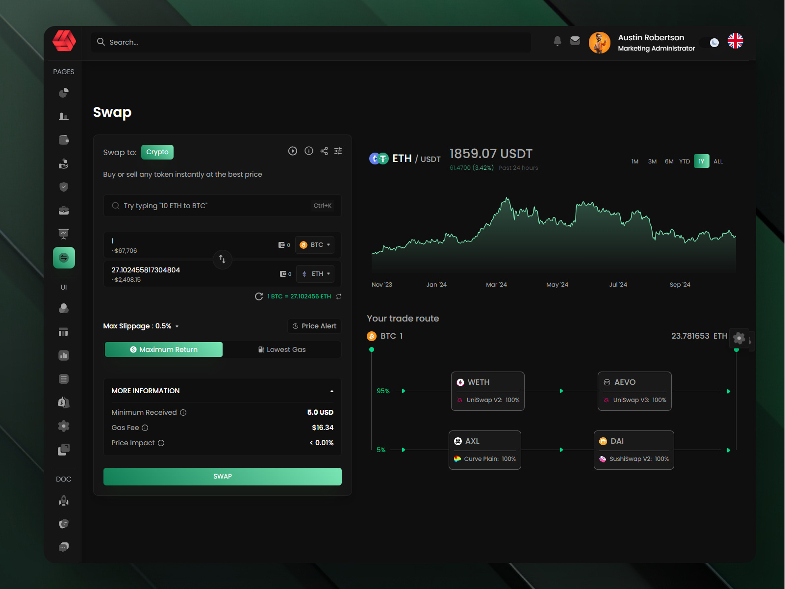 Swap Dashboard Website Template by Extej UI UX Design Agency on Dribbble