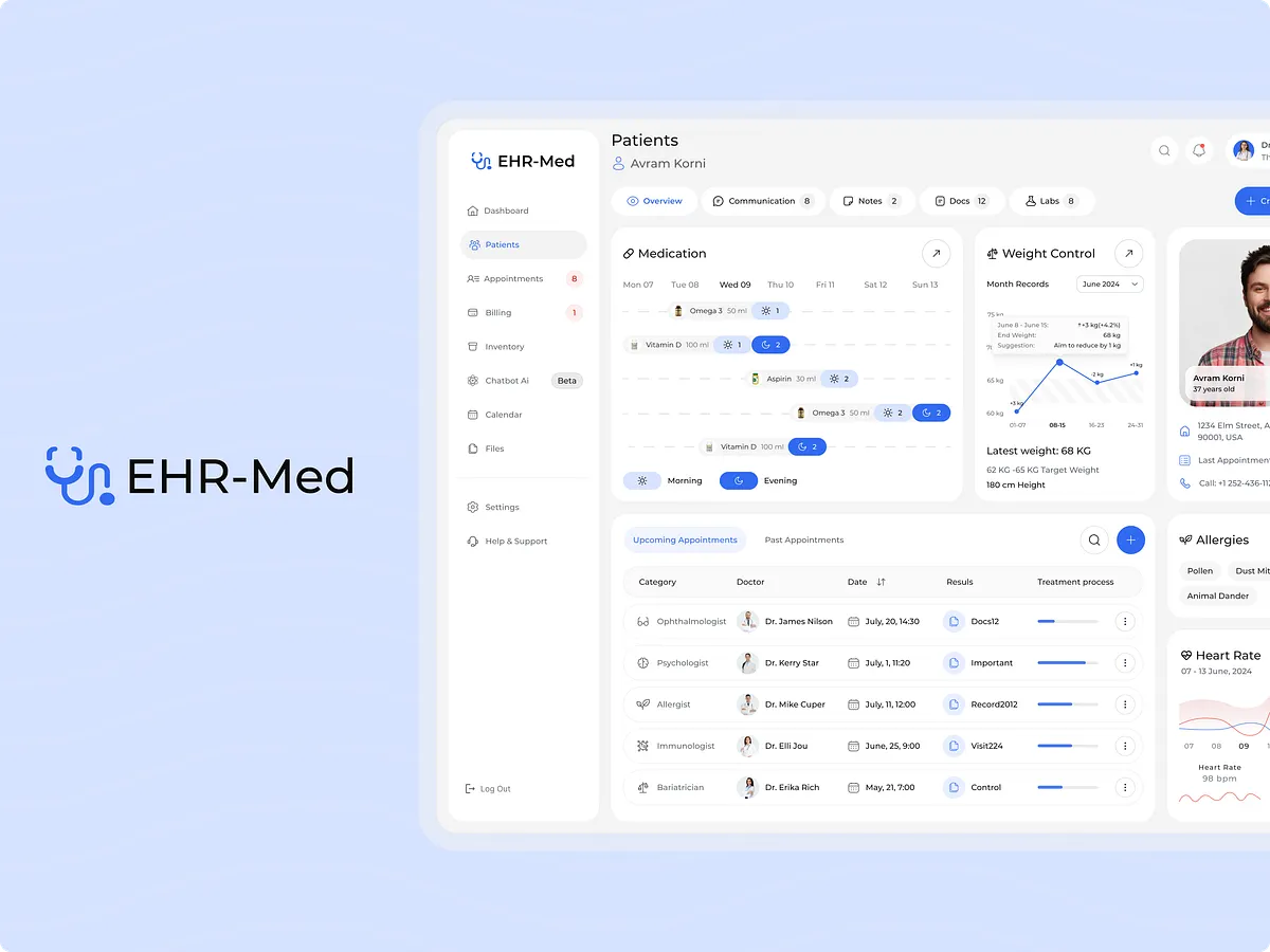 Browse thousands of Ehr System images for design inspiration | Dribbble