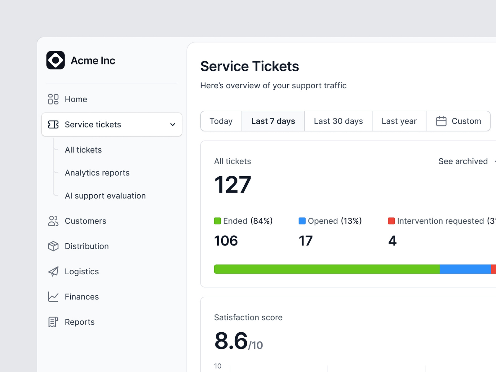 AI Chatbot Dashboard by Marcin Sasin ️ for Autentika on Dribbble