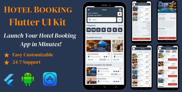 Hotels Booking App Flutter UI Kit by Jaameeees- on Dribbble