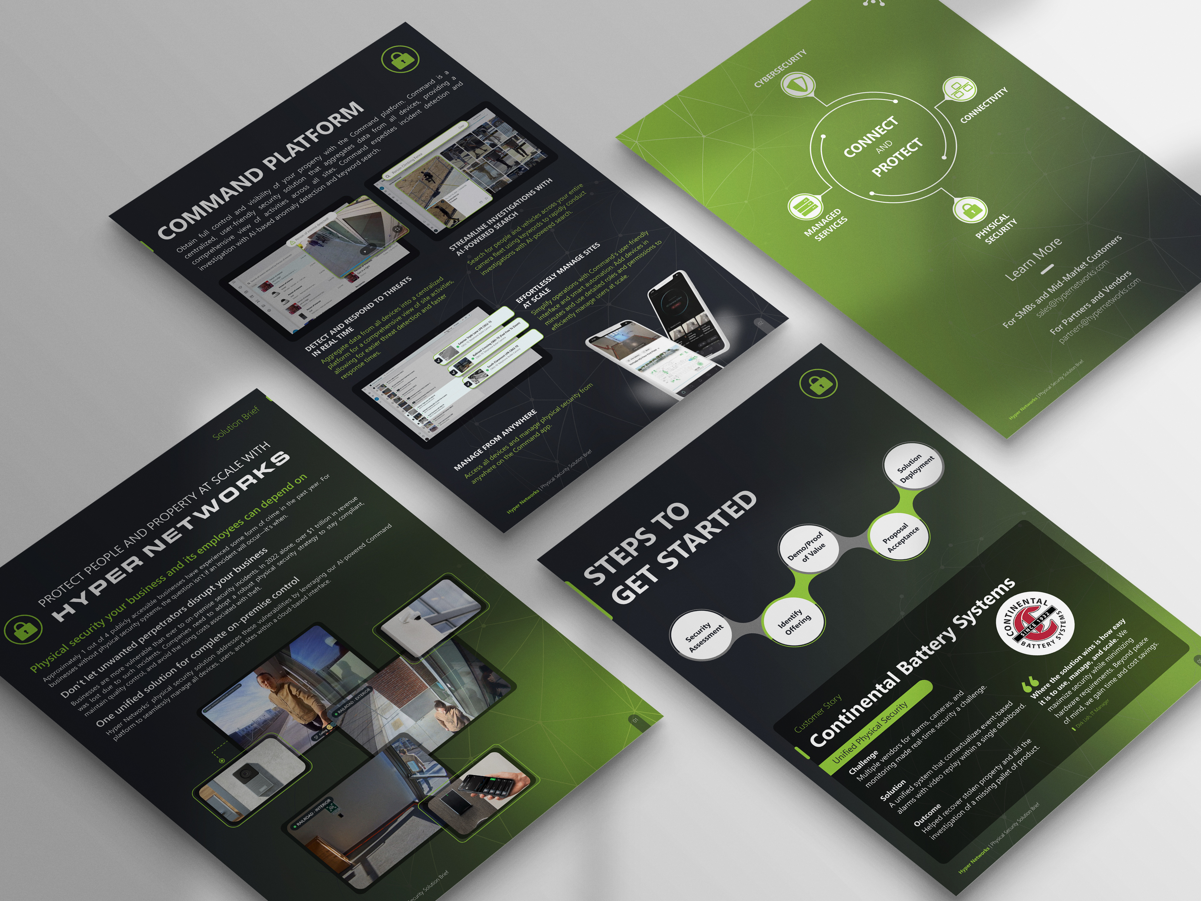 Brochure Design for Hyper Networks by Temis on Dribbble