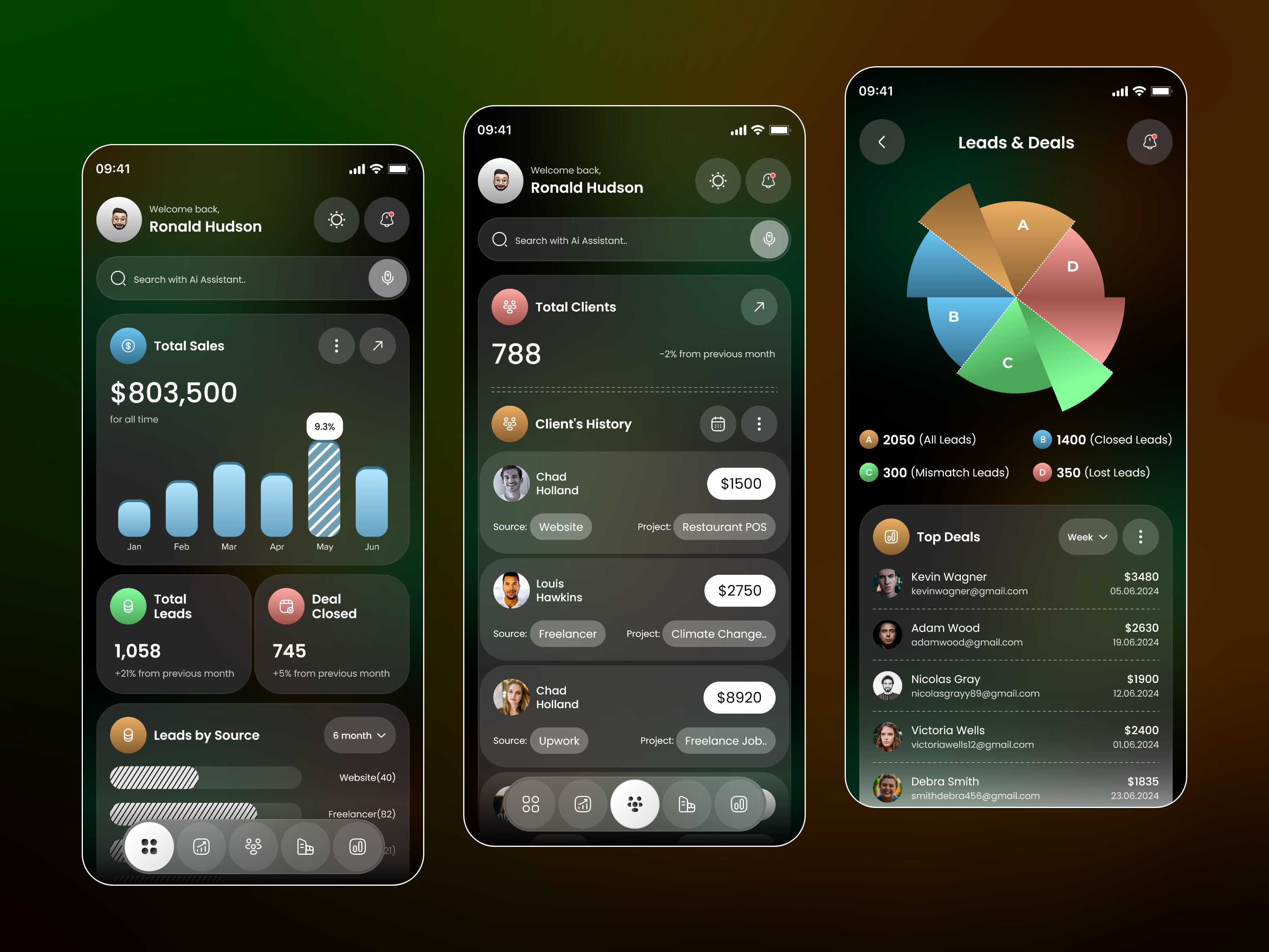 Browse thousands of Crm User Profile images for design inspiration ...