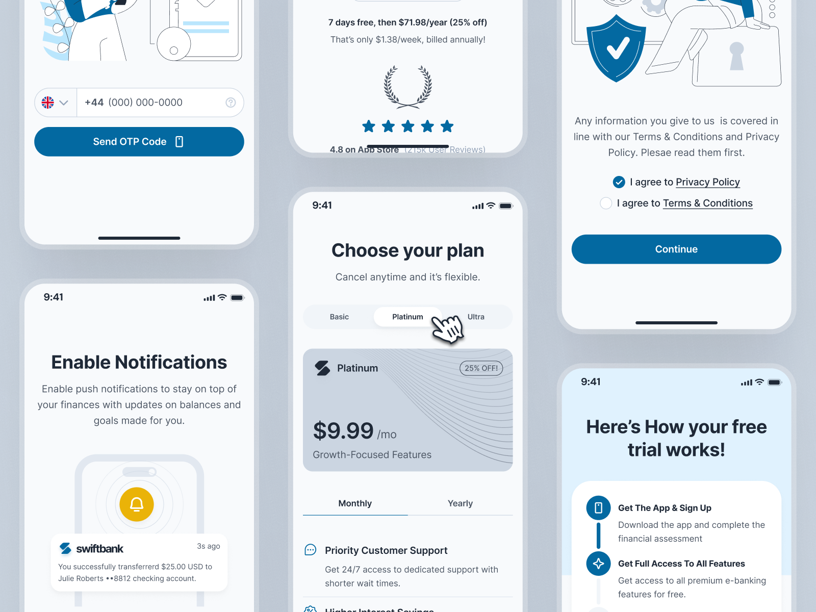 swiftbank: AI Digital Banking App - KYC User Verification UIUX by finterface on Dribbble