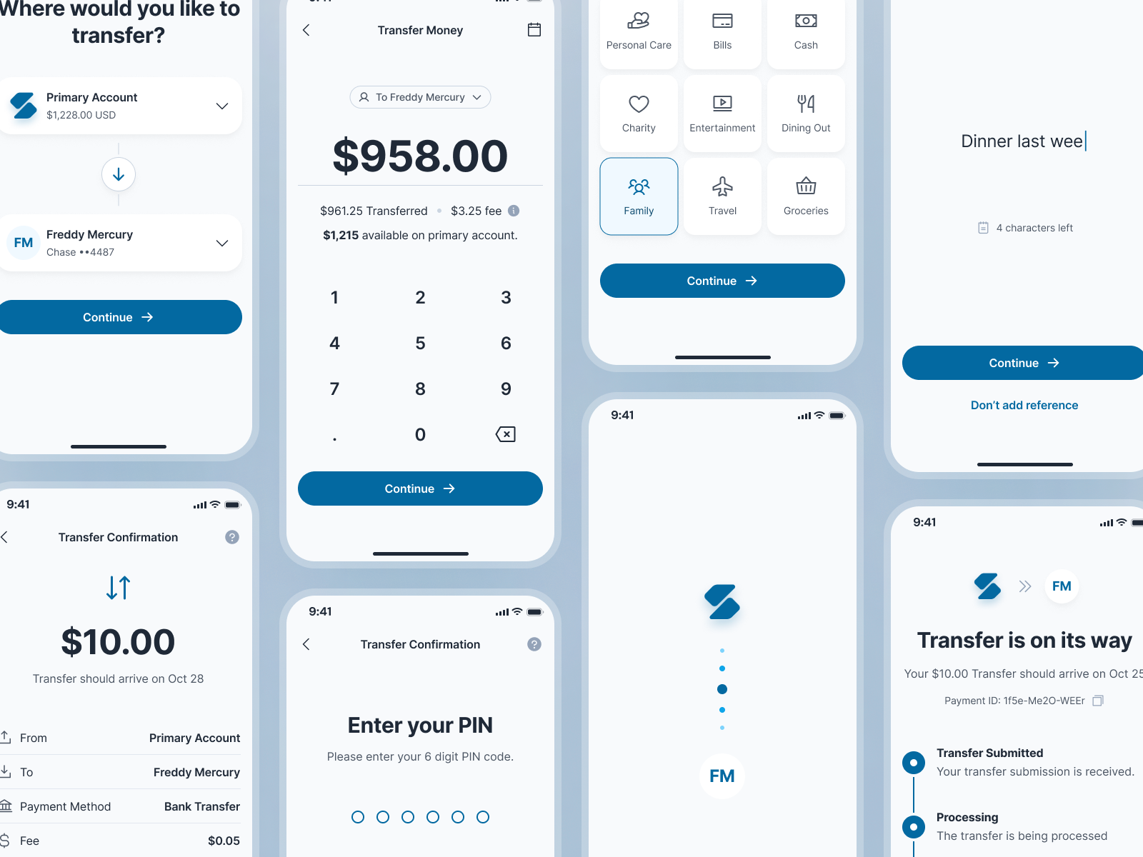 swiftbank: AI Digital Banking & Payment App - Account Dashboard by finterface on Dribbble
