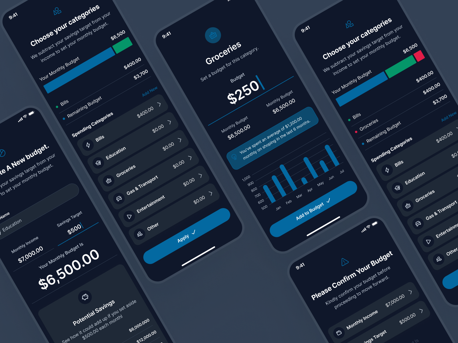 swiftbank: AI Digital Banking & Payment App - Main App Screen UI by finterface on Dribbble