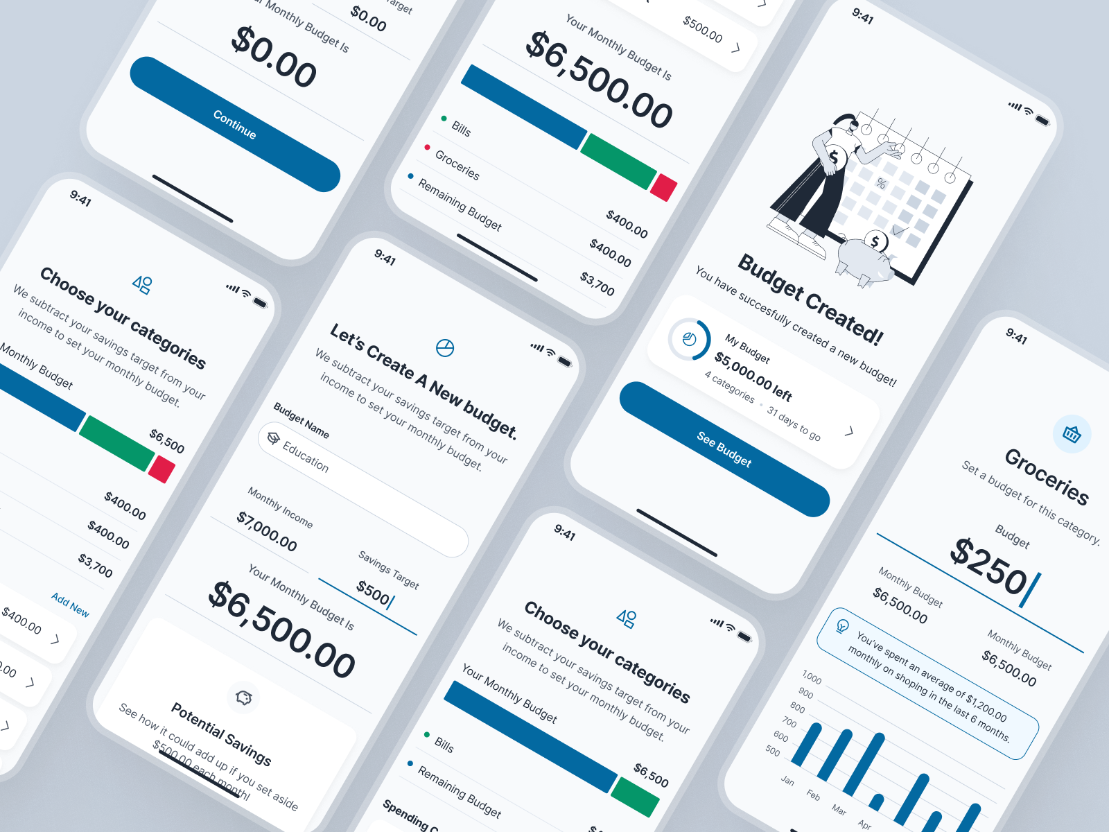 swiftbank: AI Digital Banking App - Digital Card/Wallet Limit by finterface on Dribbble