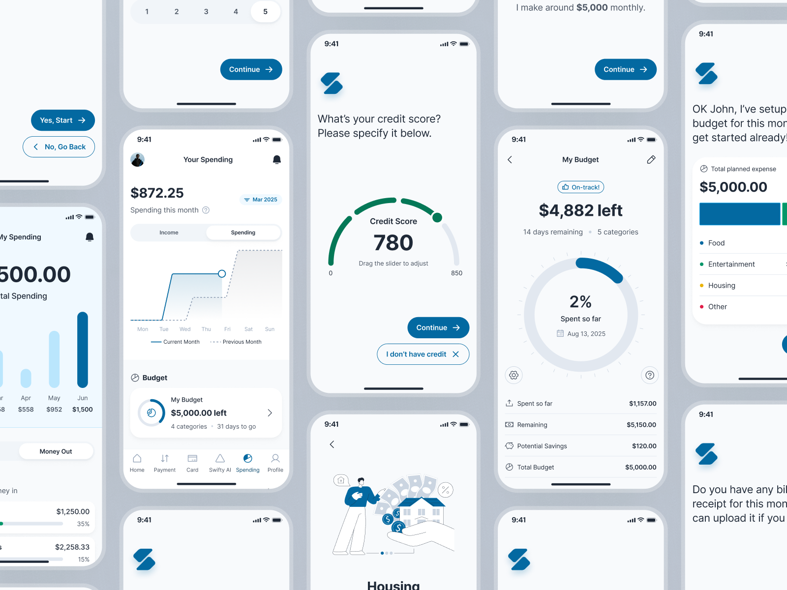 swiftbank: AI Digital Banking & Payment App - Spending Budget UI by ...