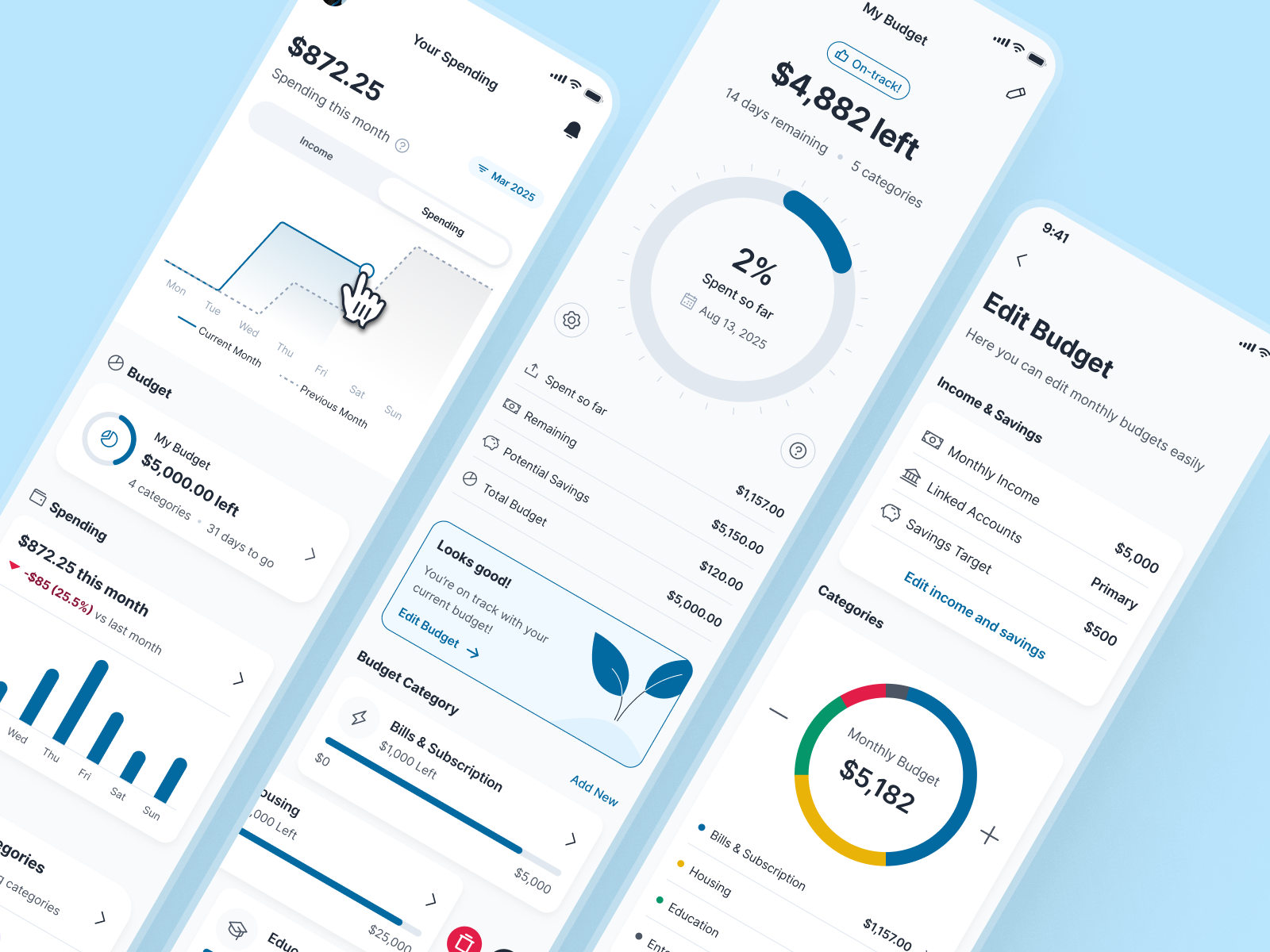 swiftbank: AI Digital Banking & Payment App - Budget Tracker UI by finterface on Dribbble