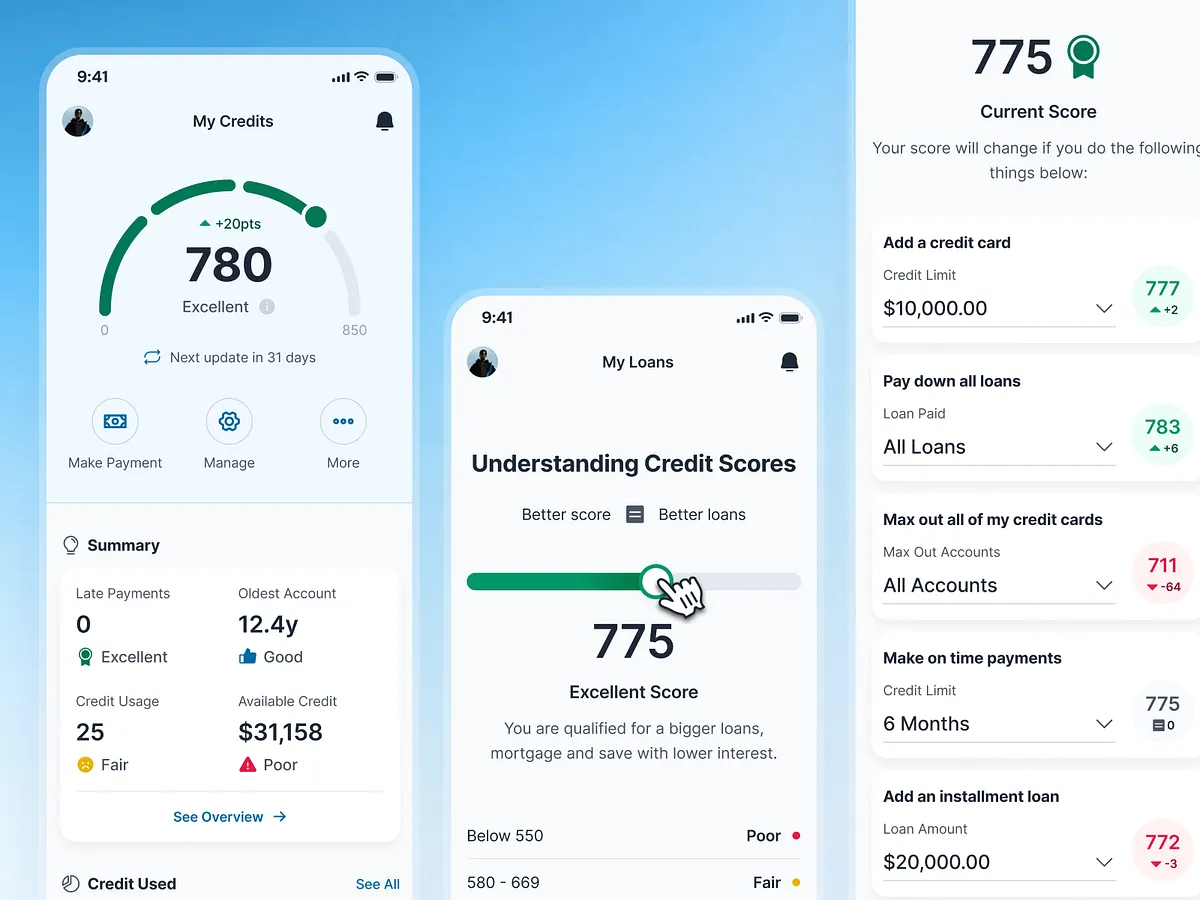 Payment UI designs, themes, templates and downloadable graphic elements ...