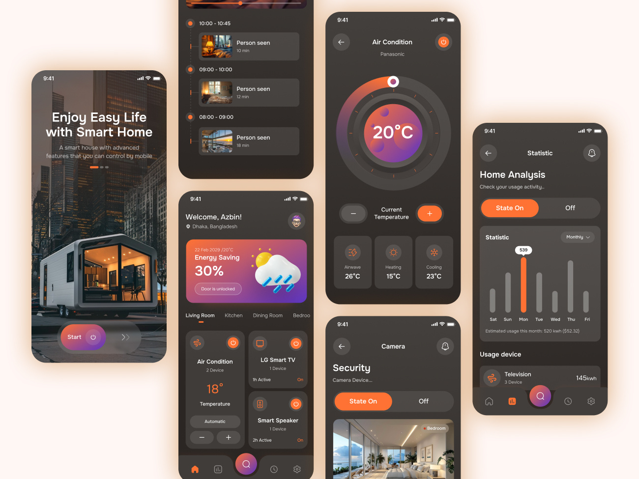 Smart Home App Ui By Md Azbin Islam On Dribbble