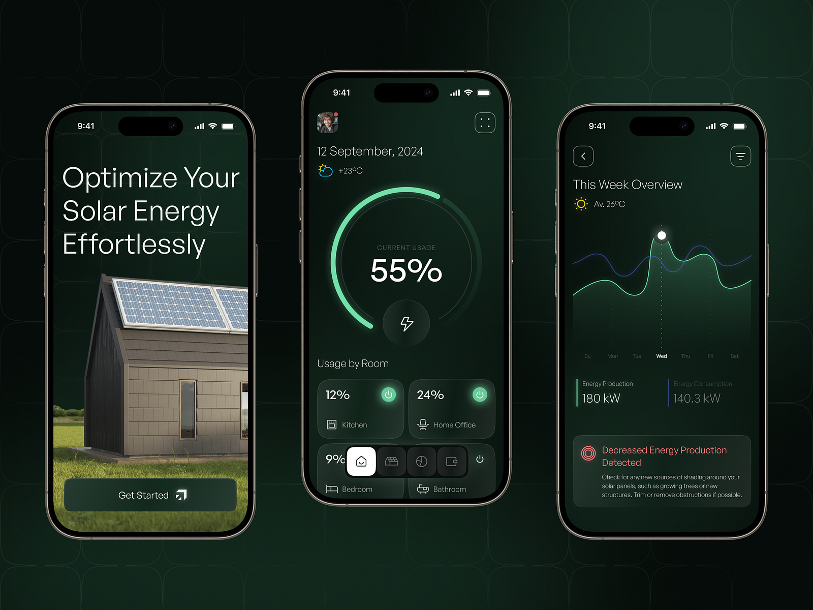 SolarSense - Management App by K&Z Design on Dribbble