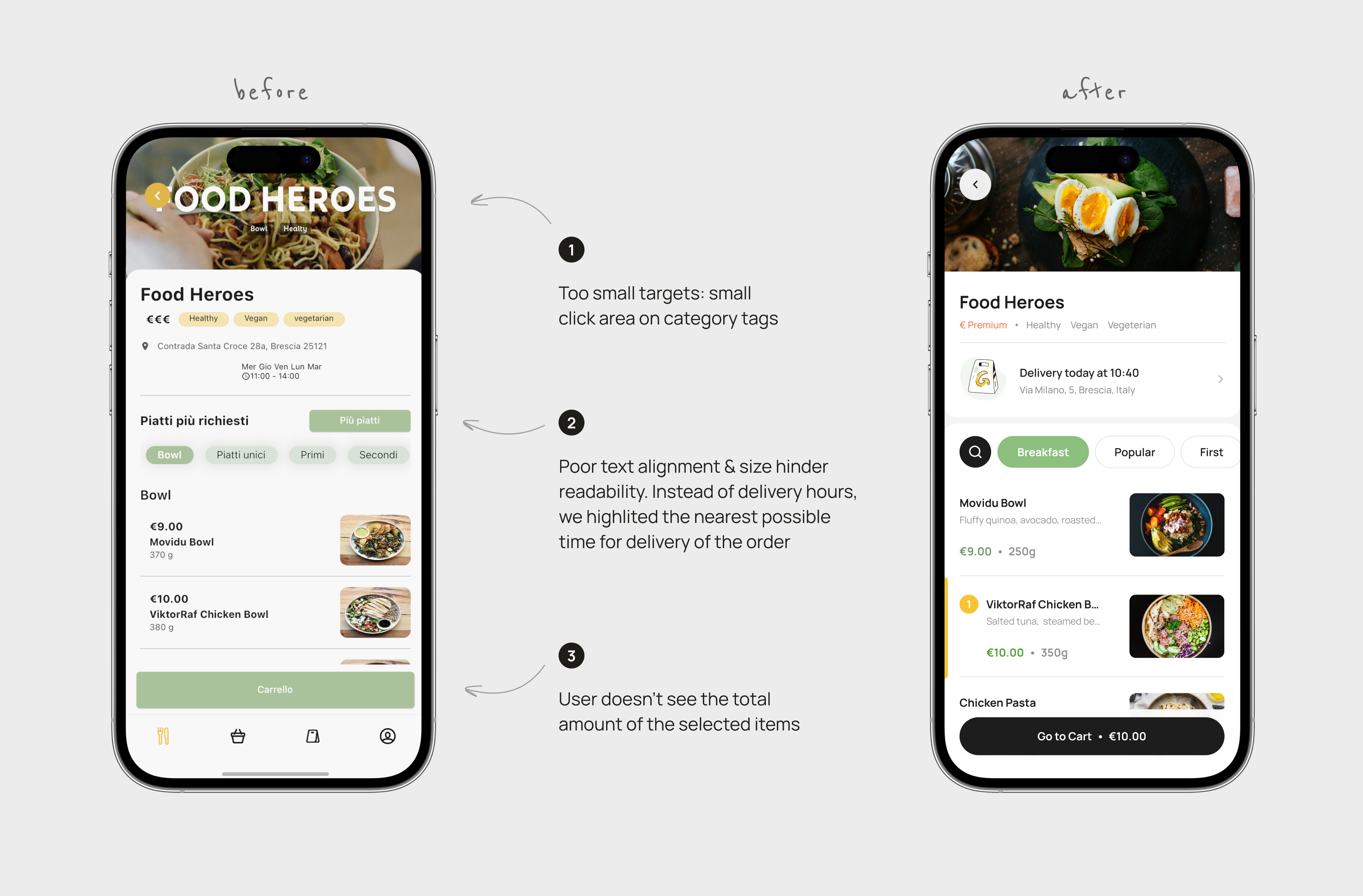 UI/UX mobile design - Food delivery app by Artspire UI/UX for Artspire ...