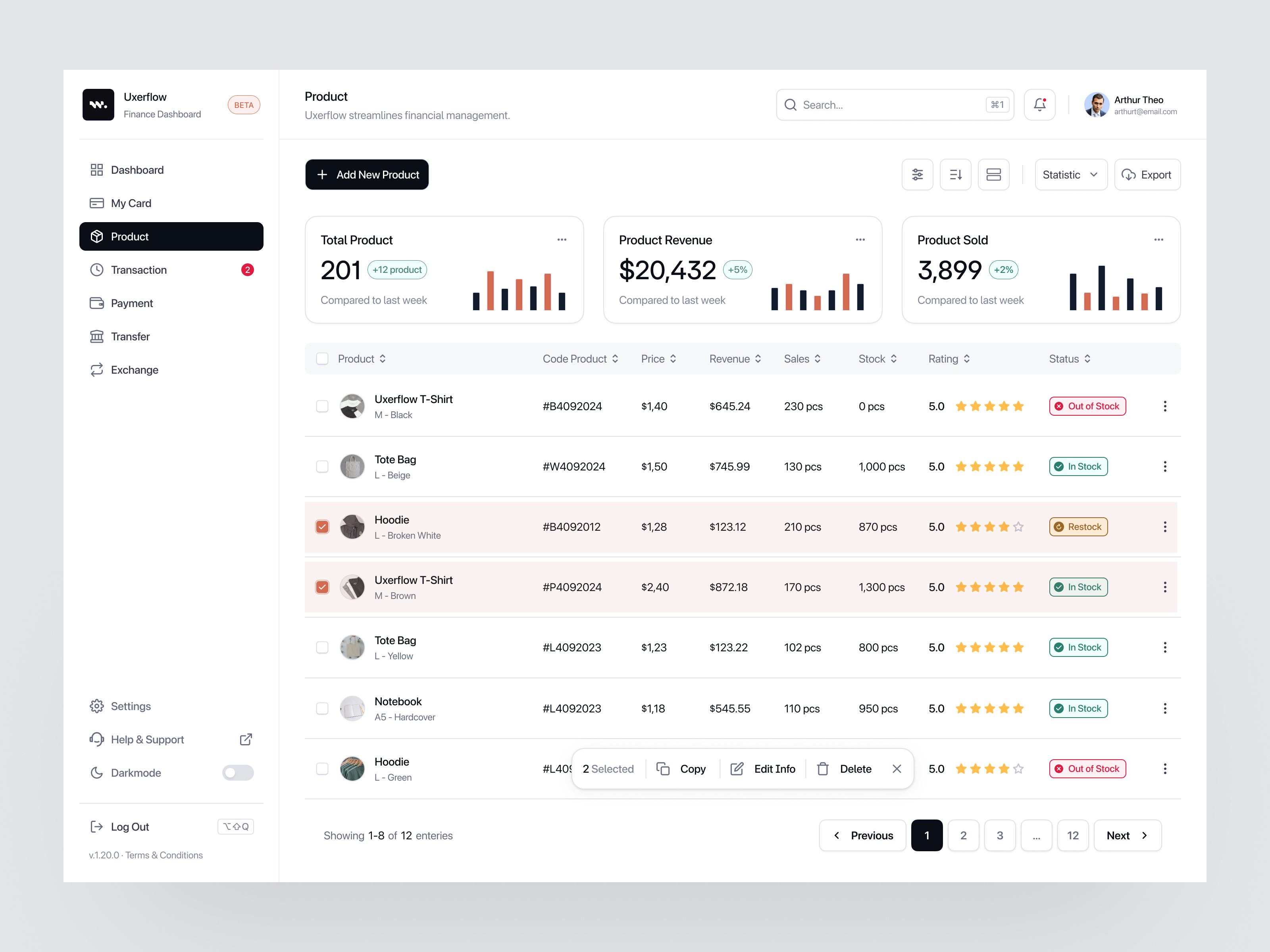 Product List - UI Design by Uxerflow UI/UX for Uxerflow on Dribbble