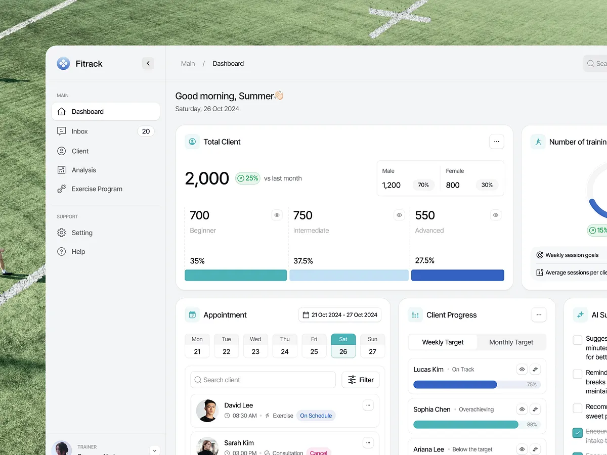 Fitness Dashboard designs, themes, templates and downloadable graphic ...