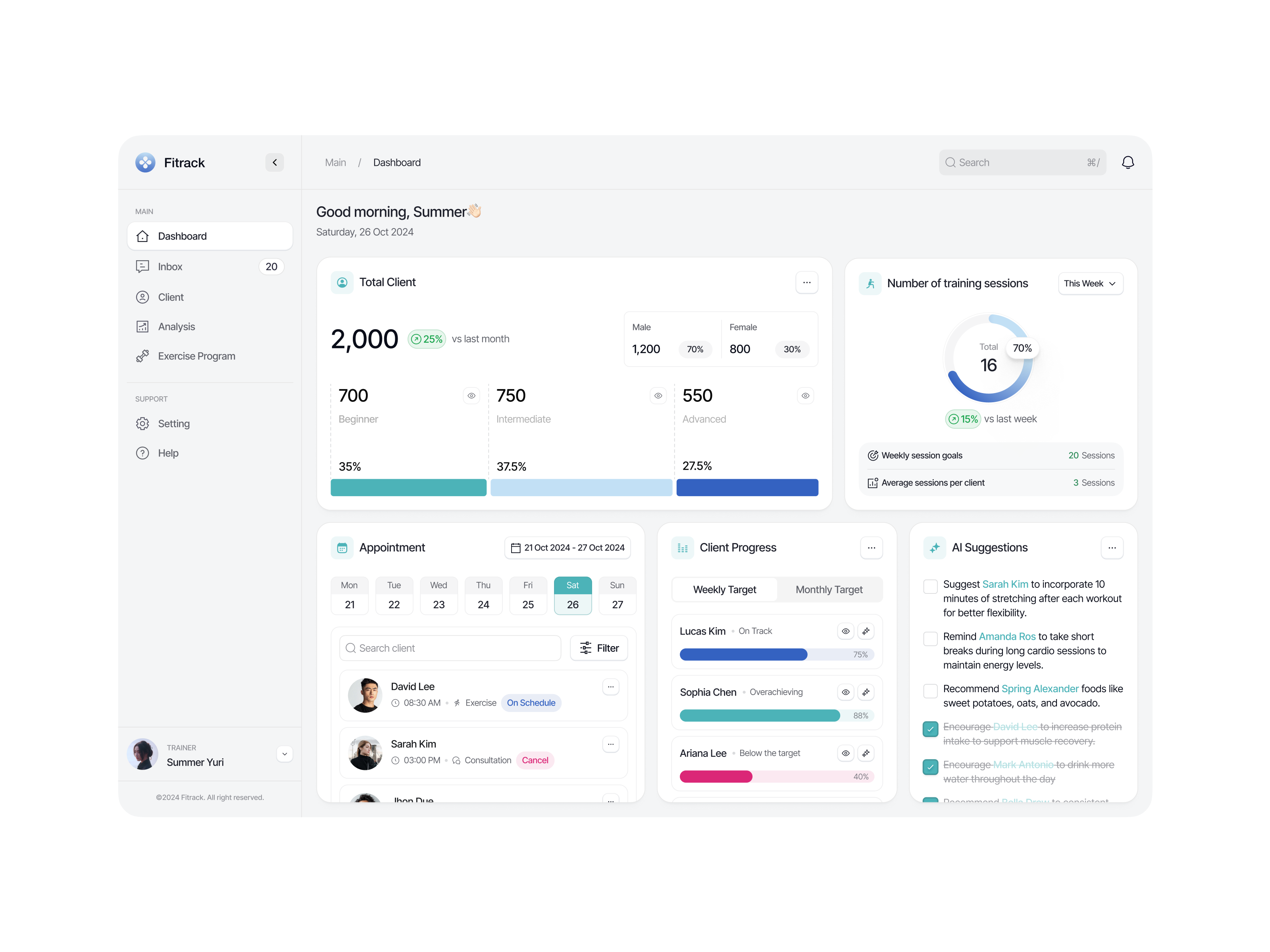 Fitrack - Data-driven Fitness Platform AI by Hafiza☁️ for Kretya Studio ...