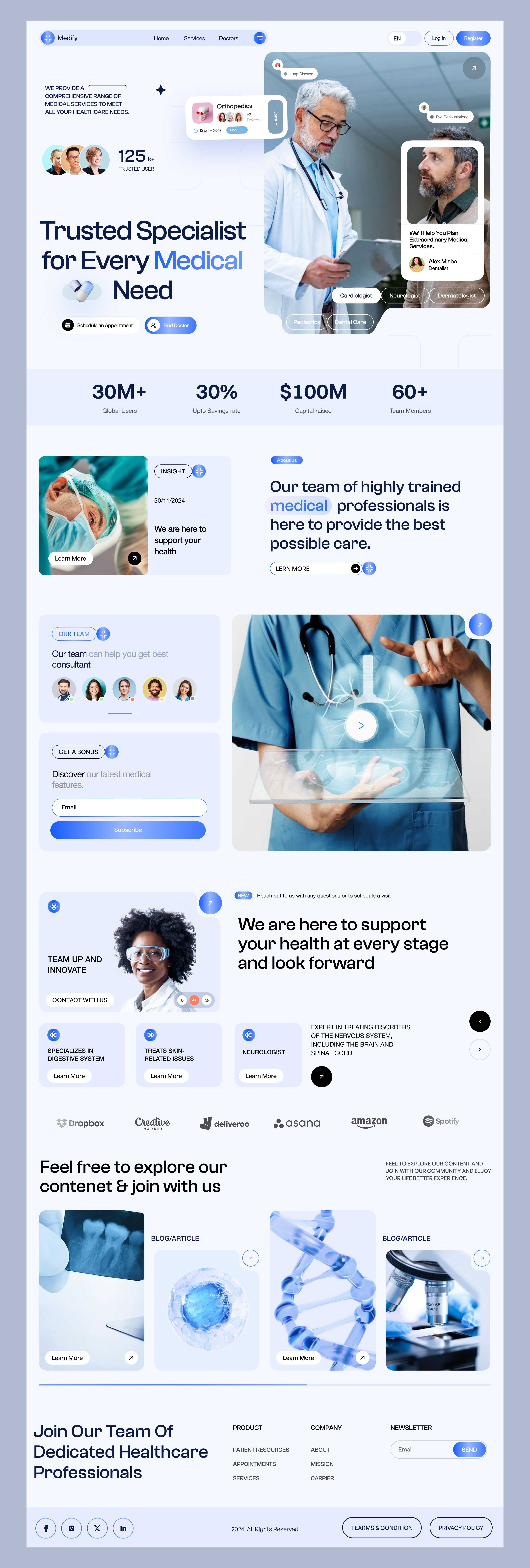 Modern Medical Website Design: for Healthcare by Madhu Miah on Dribbble