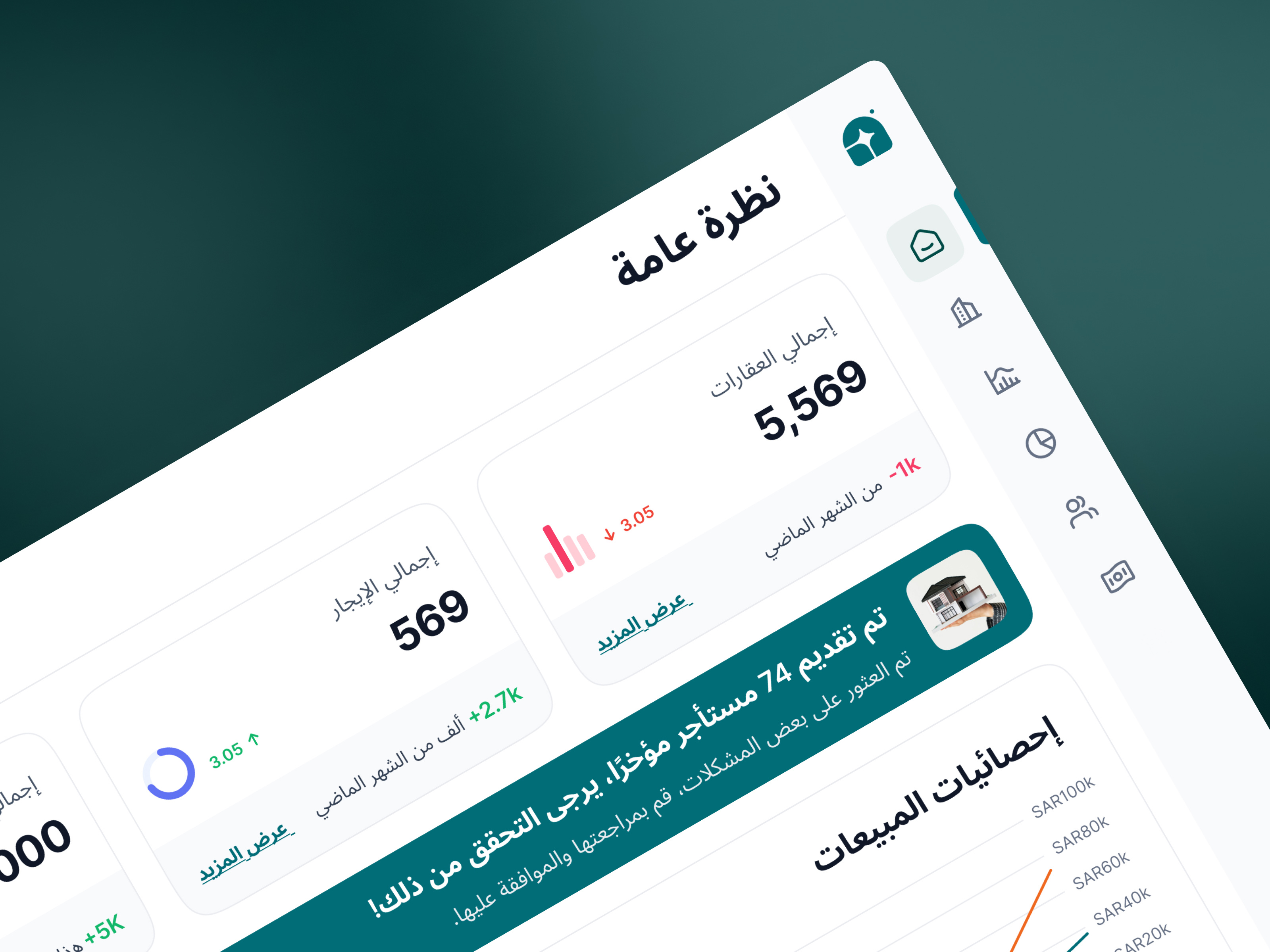 Real Estate Admin Dashboard | Property & Sales Insights by FocoTik UI ...