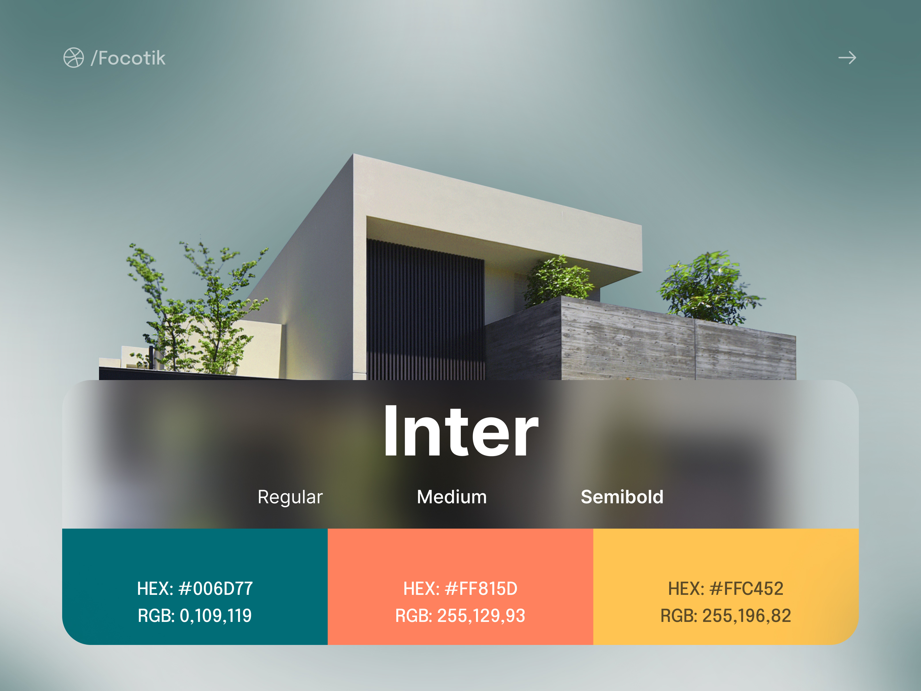 Real Estate Admin Dashboard | Property & Sales Insights by FocoTik UI ...