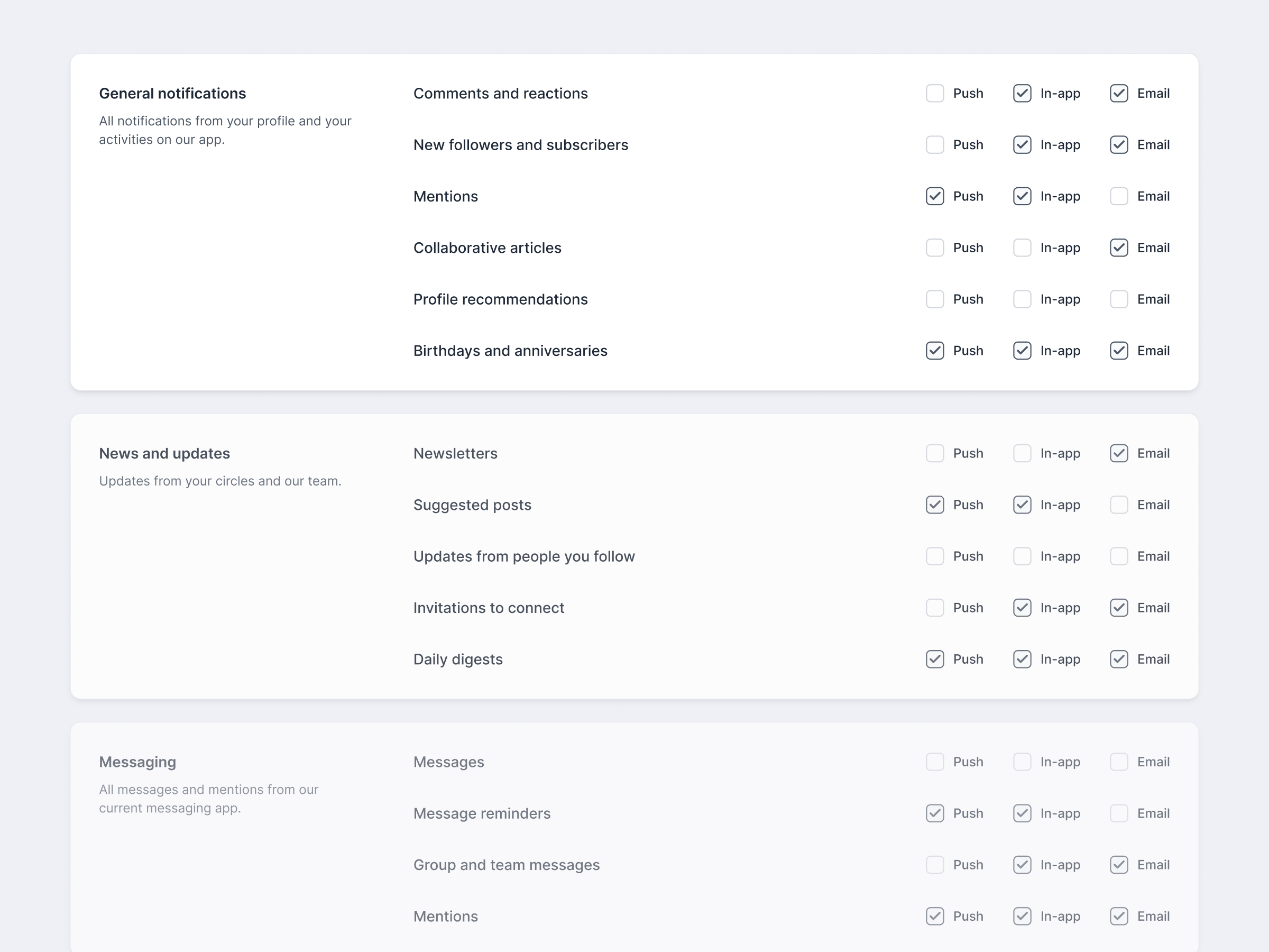 Workspace Onboarding by Louis Nguyen on Dribbble