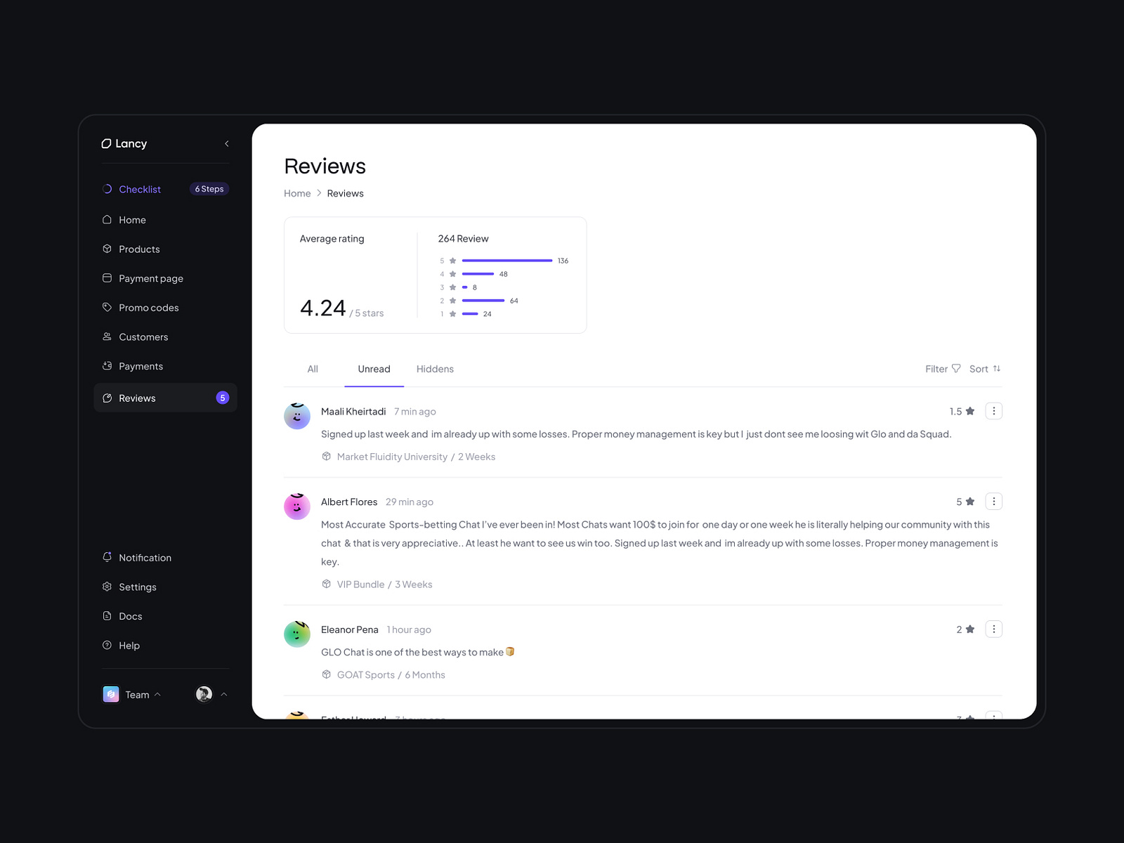 Reviews - Dashboard by Sadegh Parizad on Dribbble