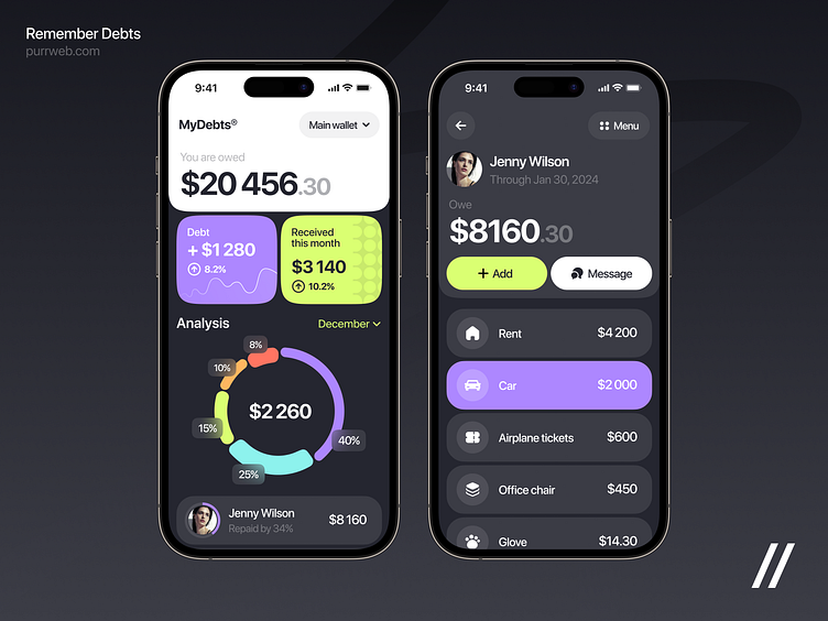 Debt Tracking Mobile iOS App Design Concept by Svetlana Kolpakova for ...