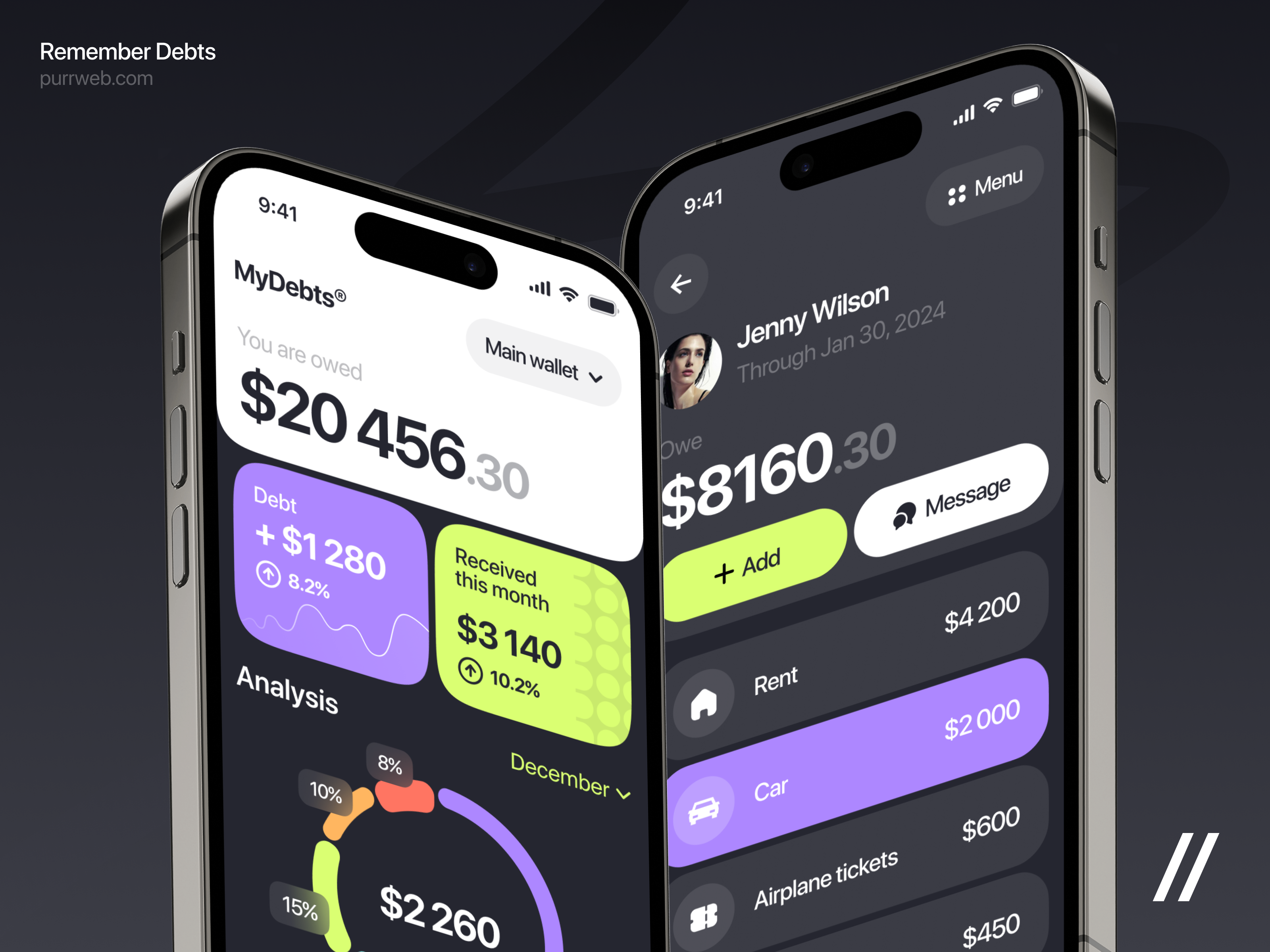 Debt Tracking Mobile iOS App Design Concept by Svetlana Kolpakova for ...