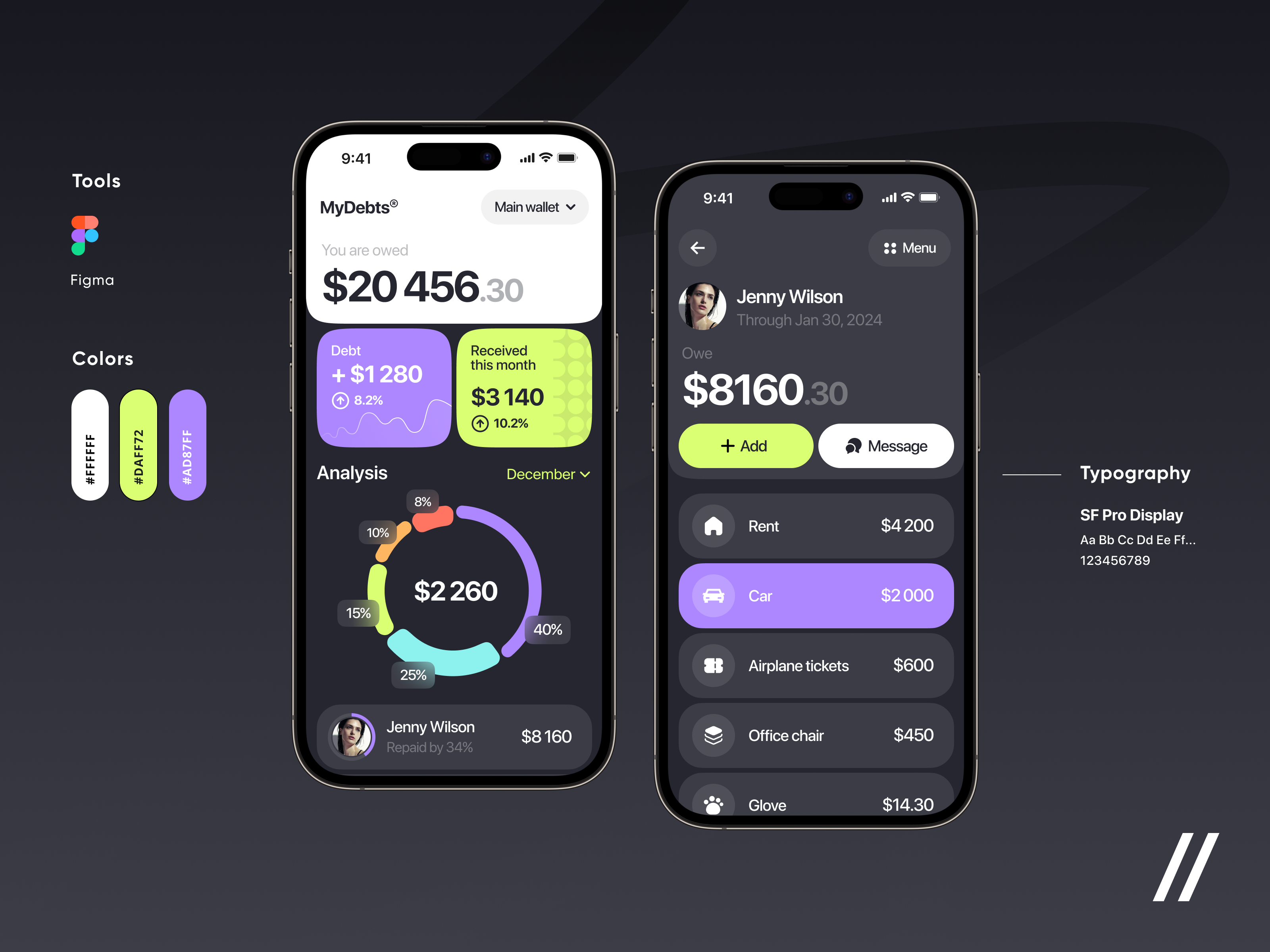 Debt Tracking Mobile iOS App Design Concept by Svetlana Kolpakova for ...