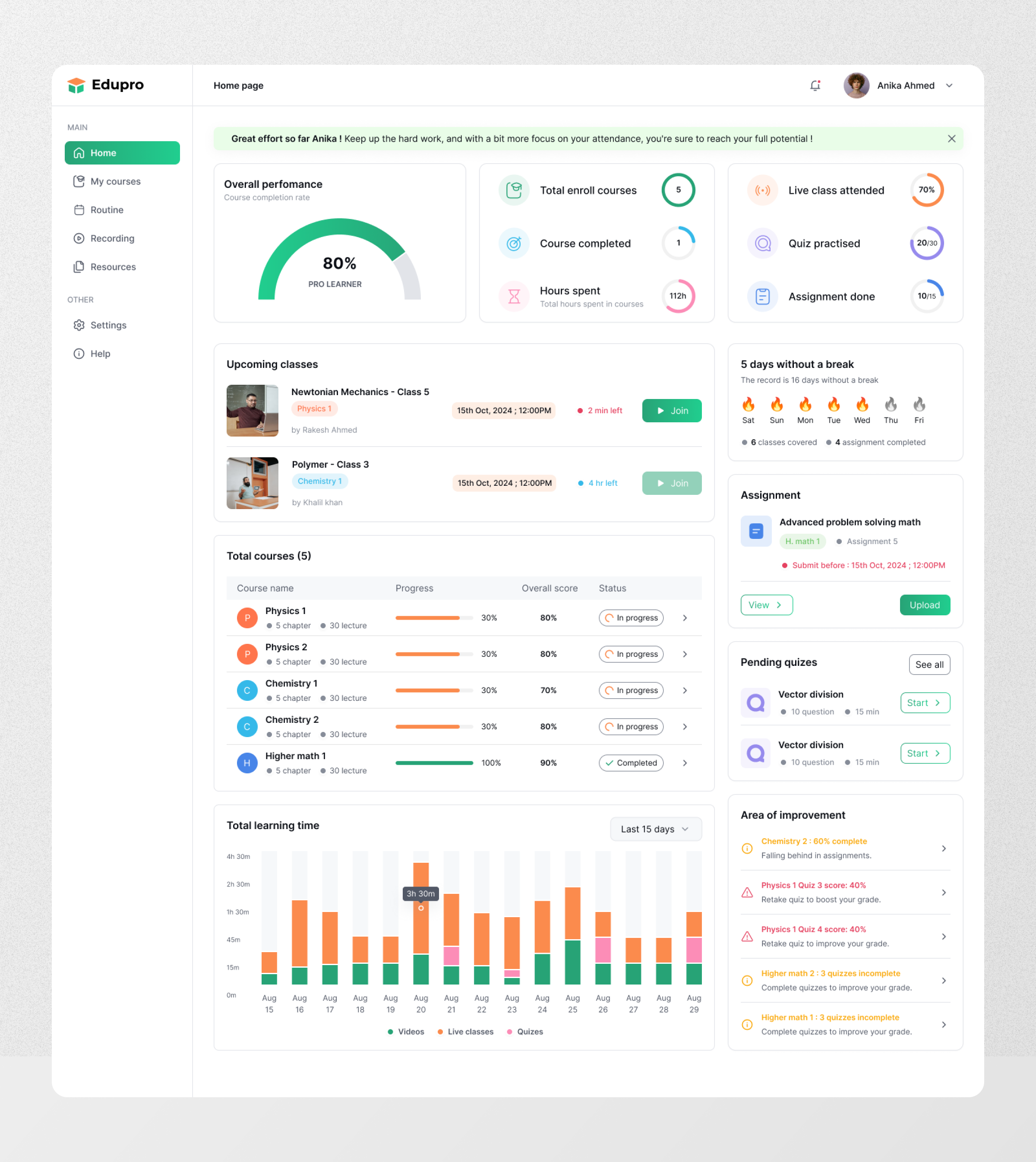 E-Learning Student Dashboard Design by Rahat Nur on Dribbble