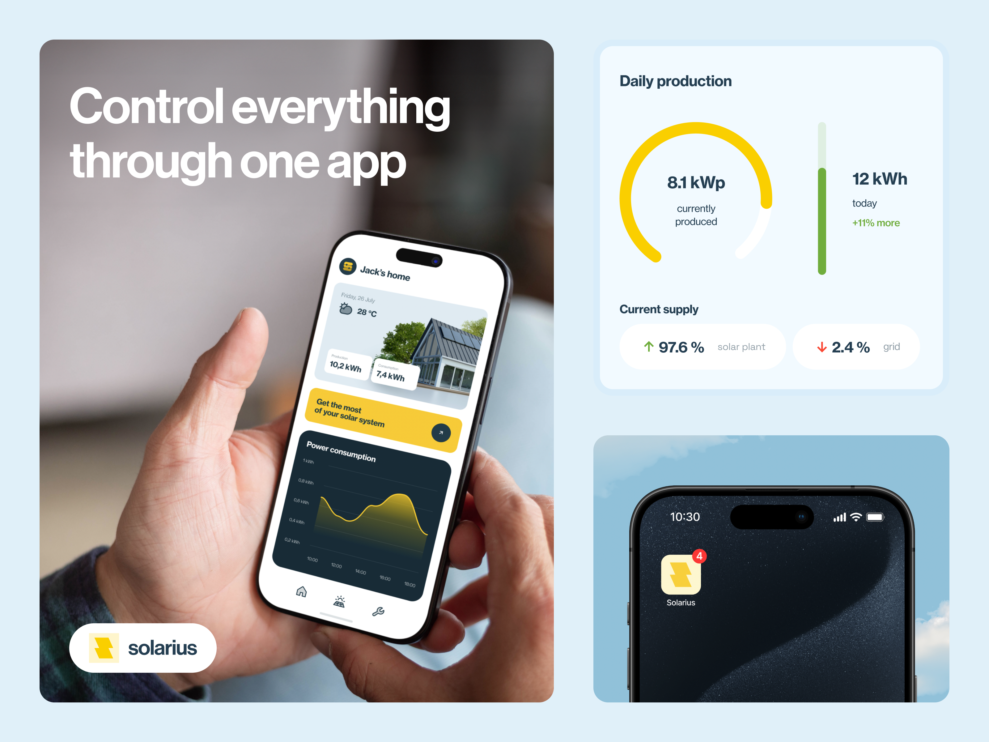 Browse thousands of Photo Editing App UI images for design inspiration ...